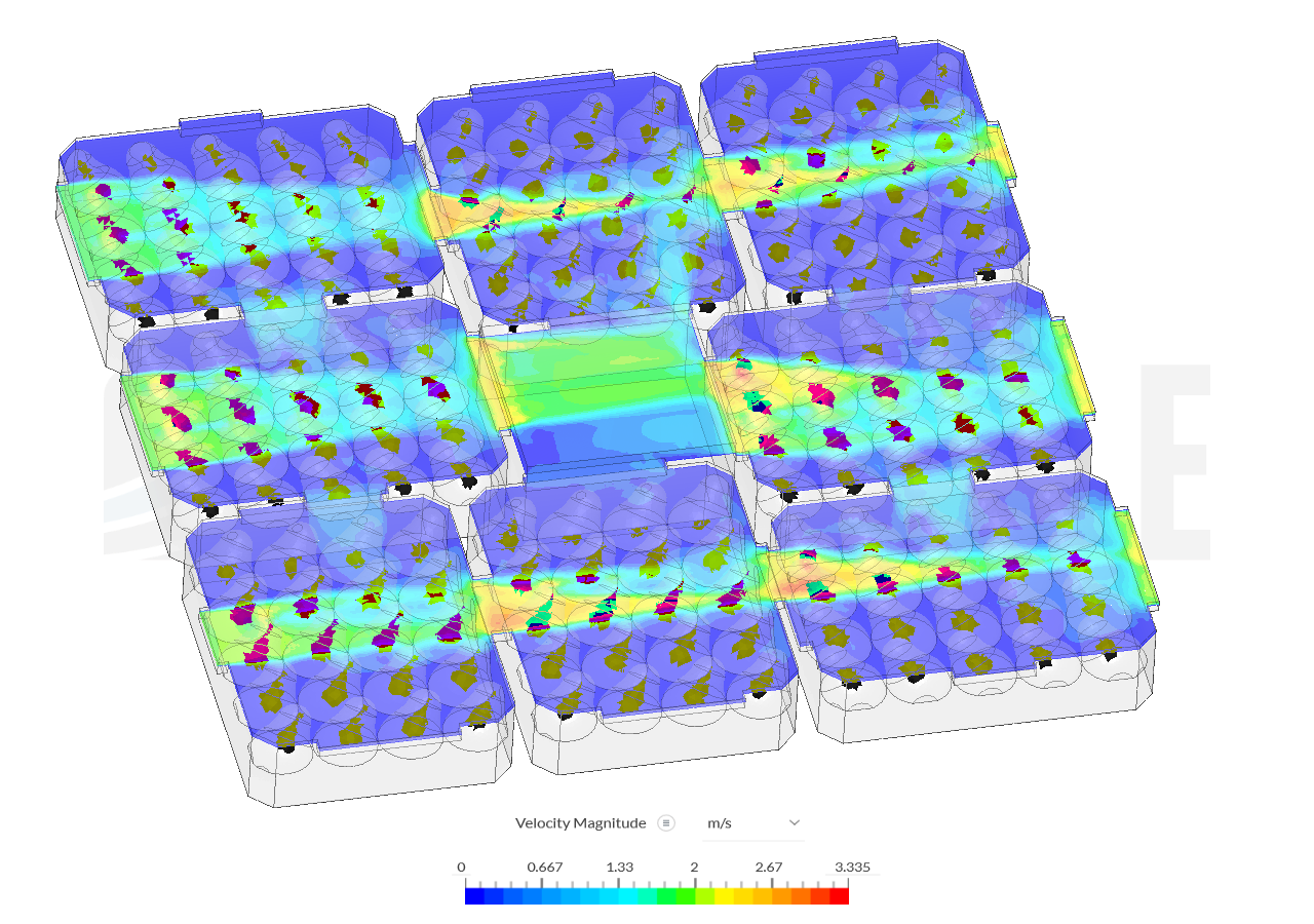 Basic tray by bharrisau | SimScale