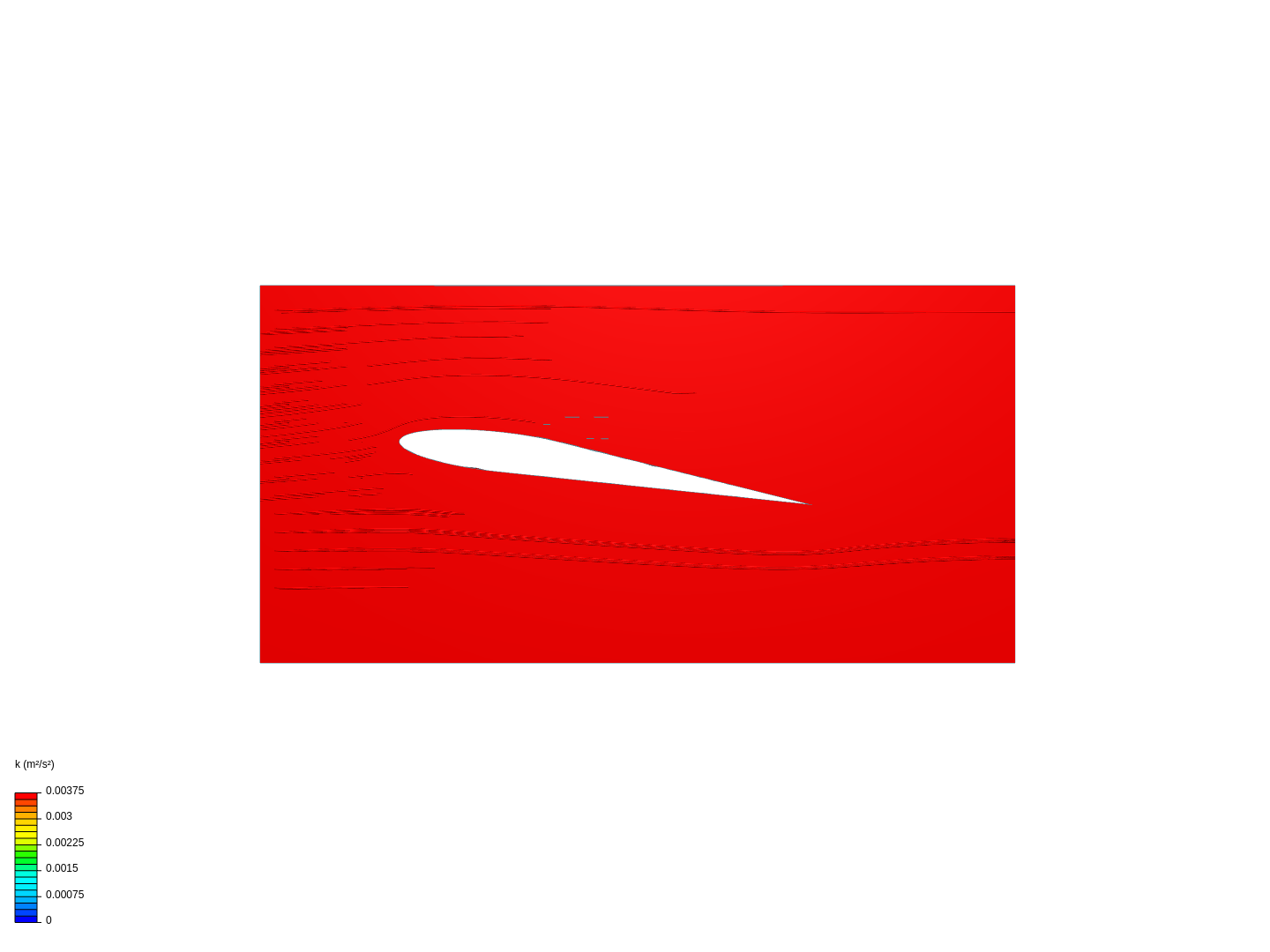 Wing2 by bhelland | SimScale