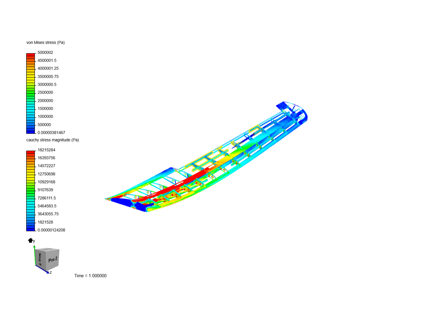Structural aeroplano by bhenriquez | SimScale