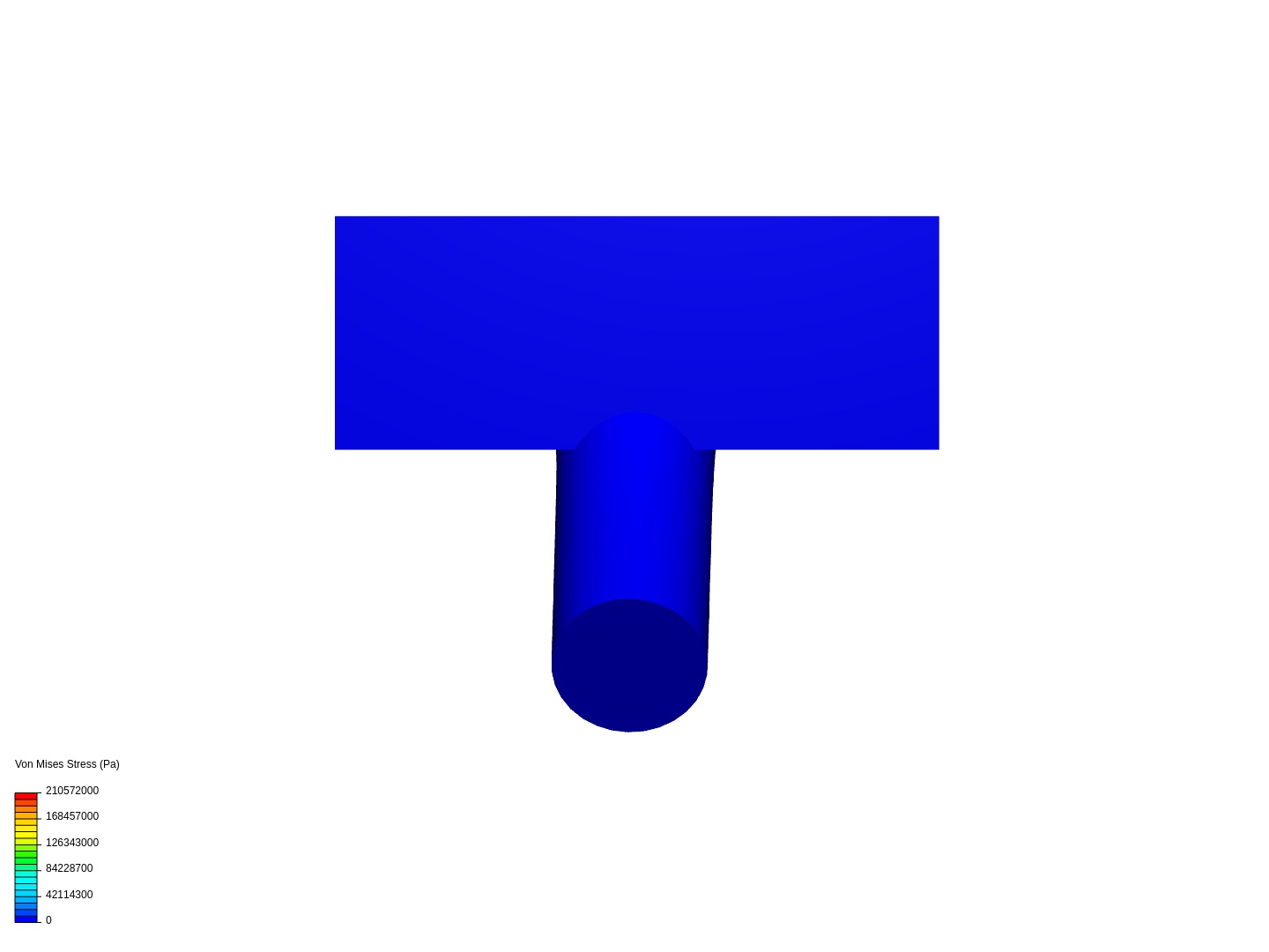 Bar23 by bhulbert | SimScale