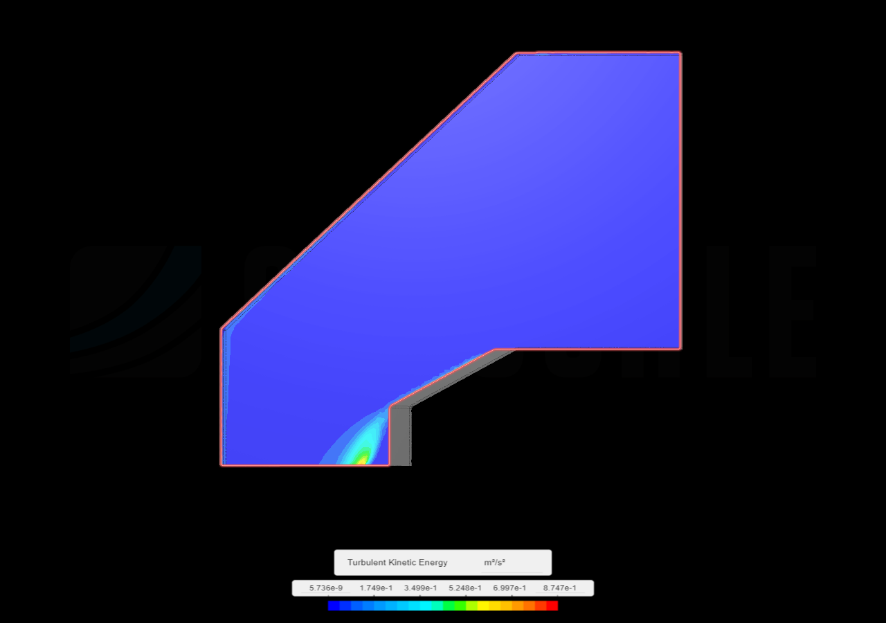 TRANSITION with 3 bends by biharasingh90 | SimScale
