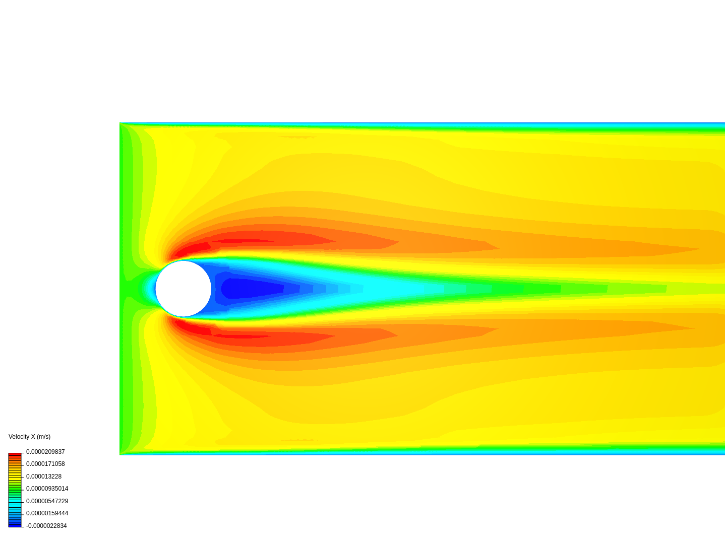 Flow over cylinder Fine by billkek | SimScale