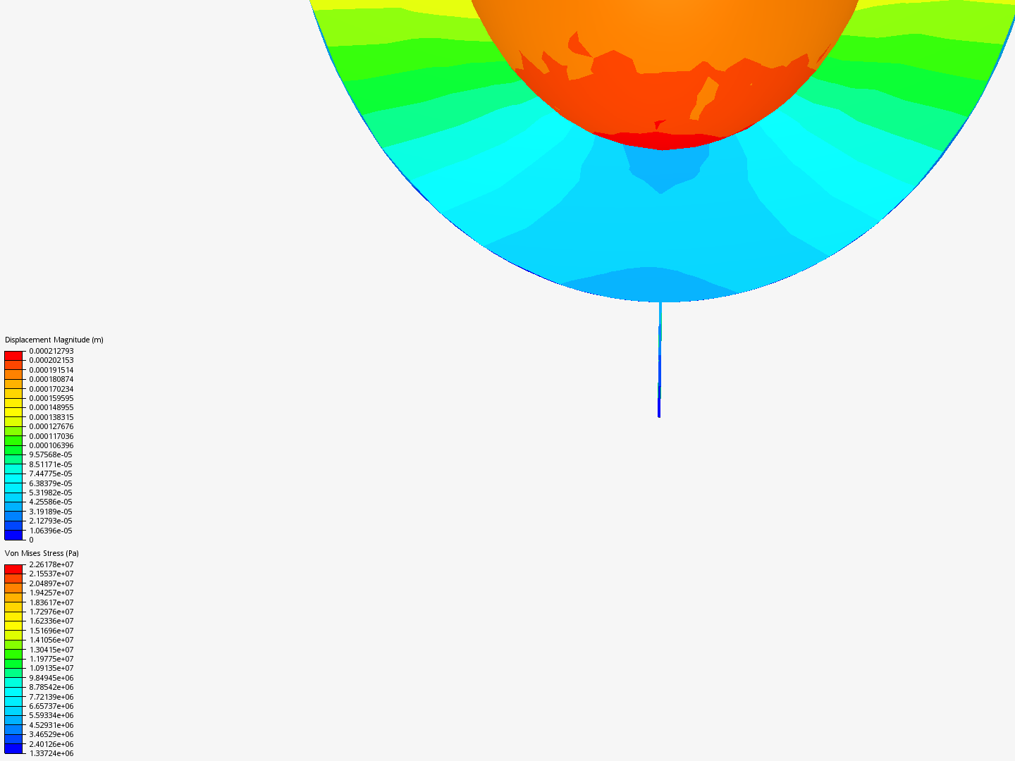 Pressure Test by billyen33 | SimScale
