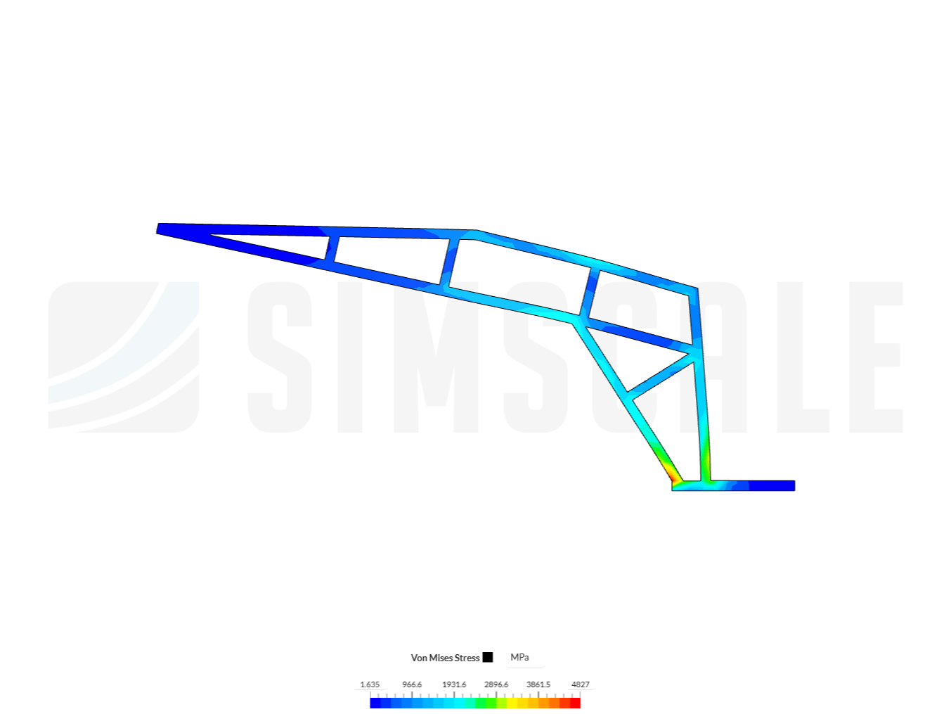 Steel Ribs by bin_tariq | SimScale