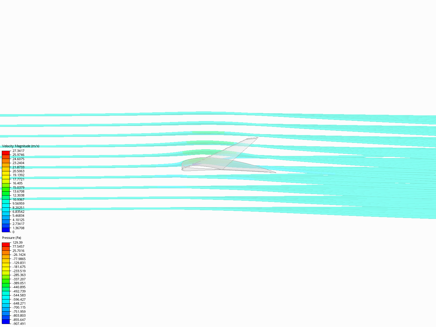 WIngs by bingbong | SimScale