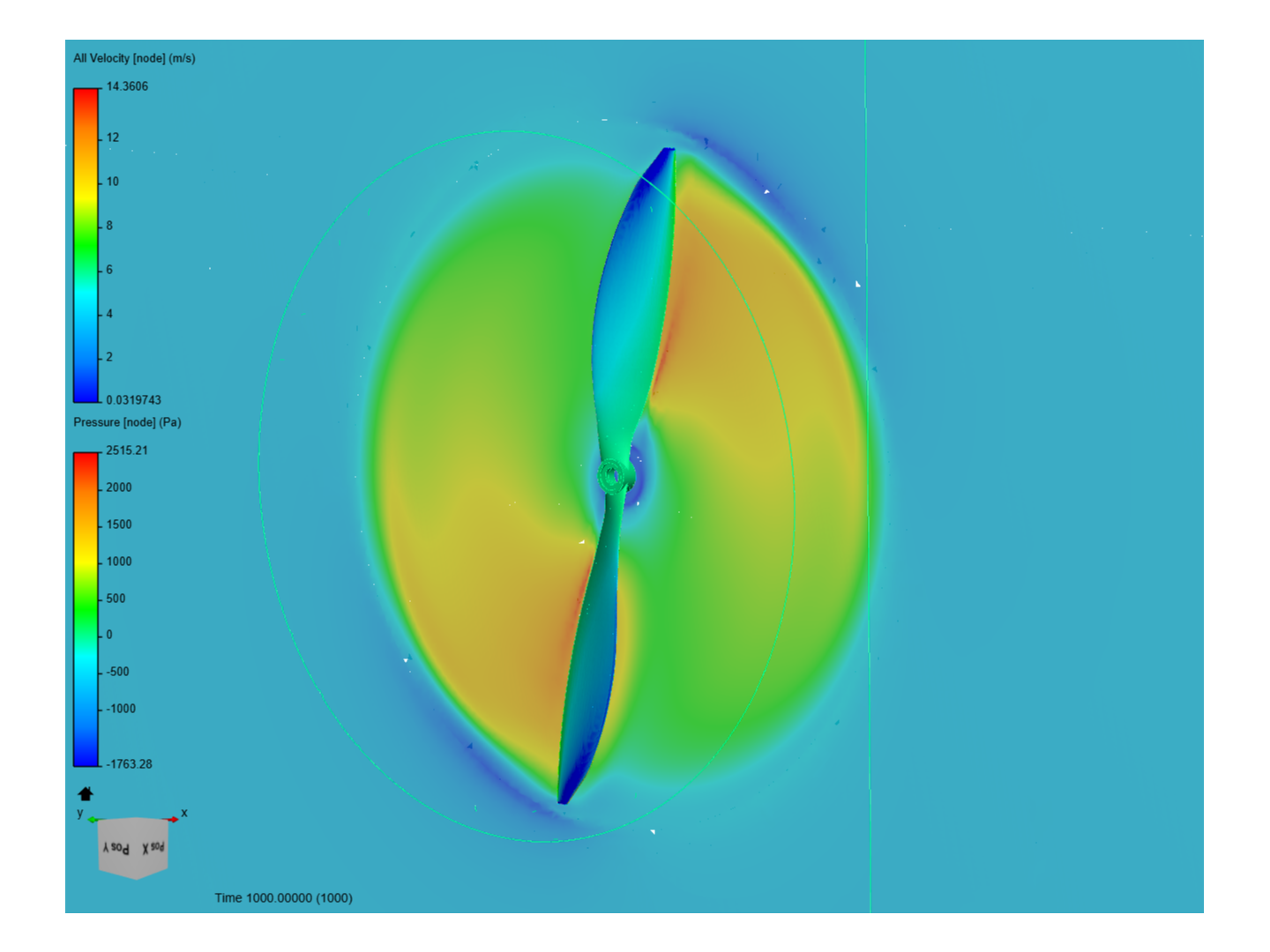 Simulation of a propeller by bishal_simscale | SimScale