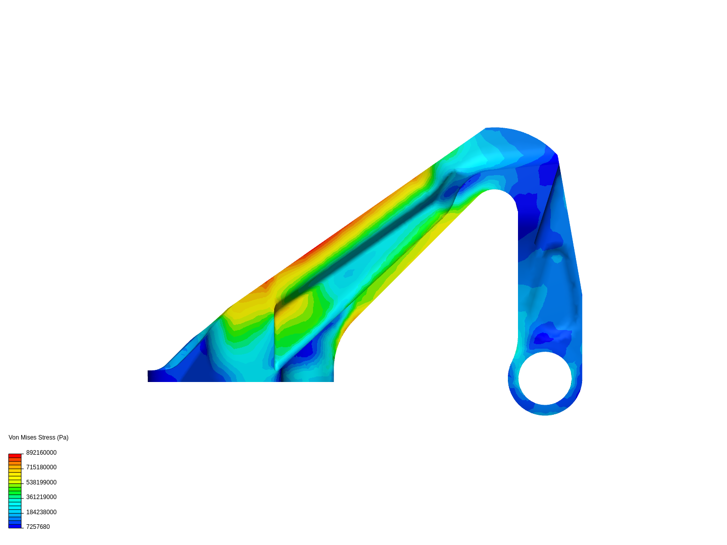 Design Optimization Of A Bracket By Bkadar Simscale