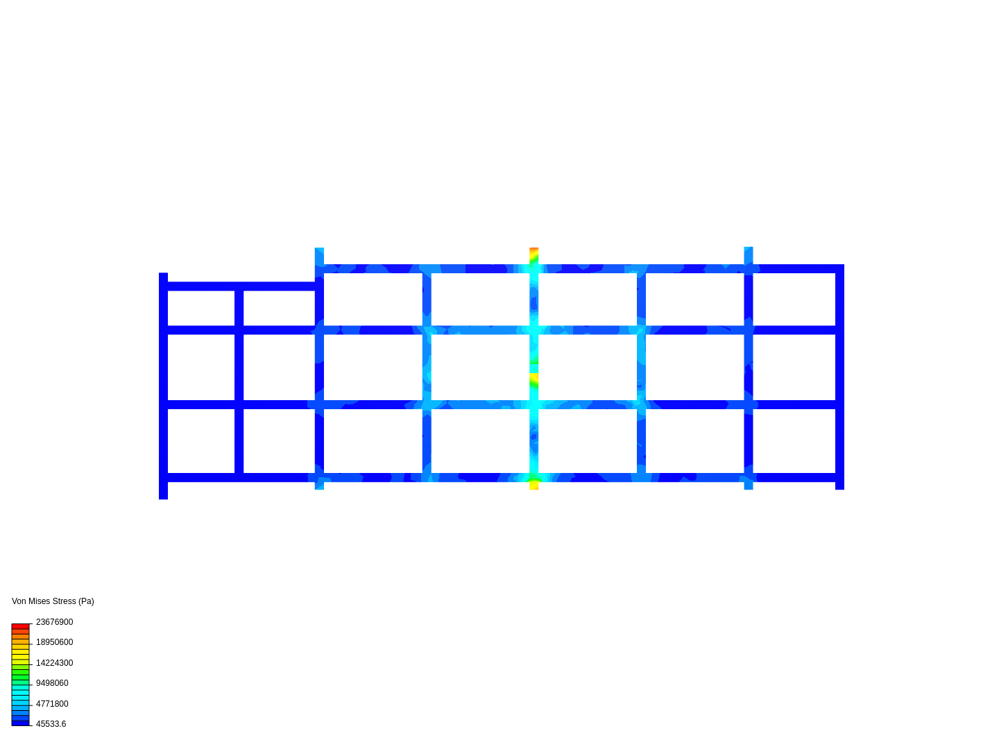 Floor Grating 004 by bkaroly | SimScale