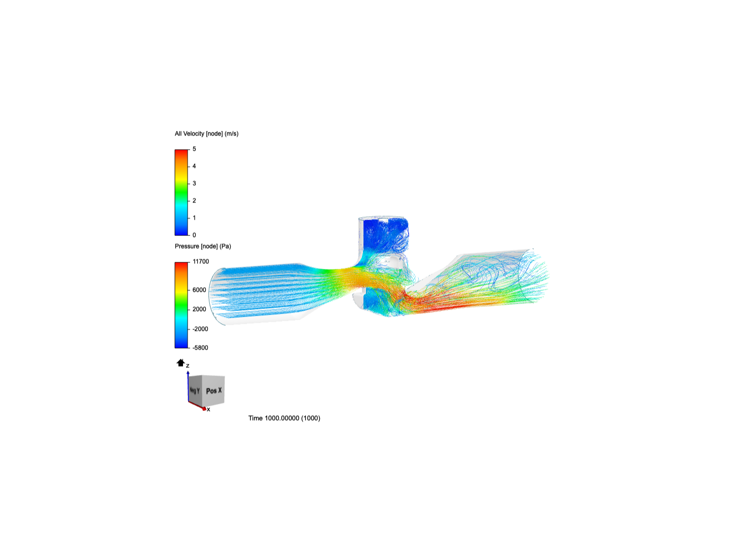 Design Optimization -Globe Valve by bkaymaz | SimScale