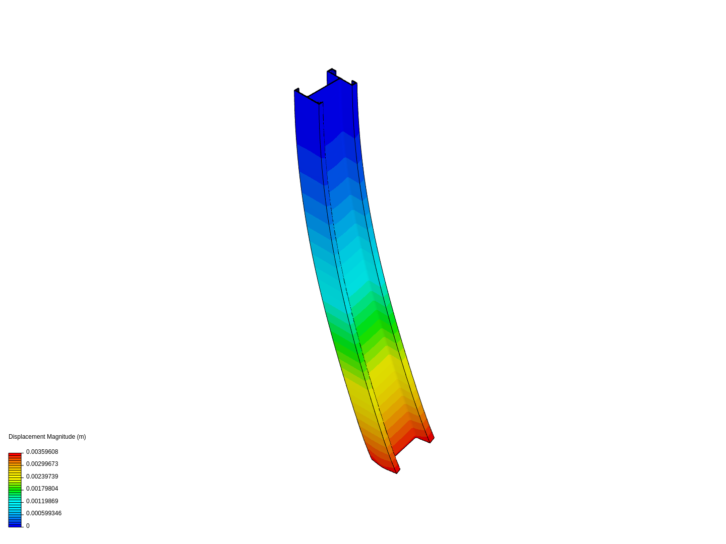 Mullion Extension by bkoons | SimScale