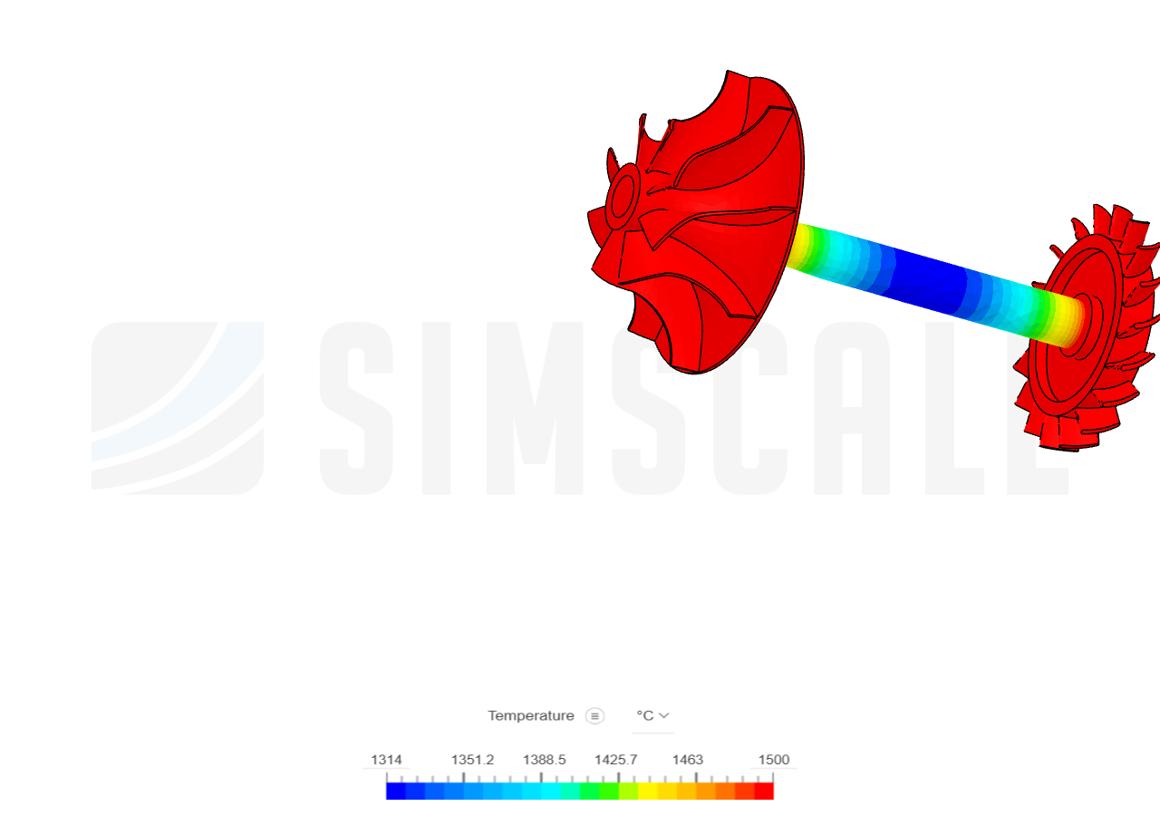 project simulation of jet engine by blackgal | SimScale