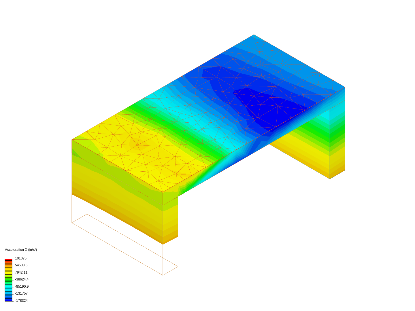 bleinweber on SimScale | SimScale | Page 1