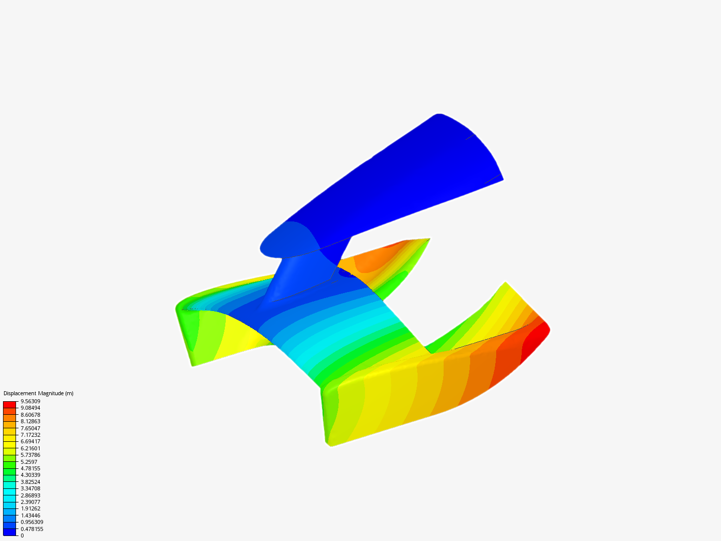 F1 24 front wing FEA regionals by bmarboh | SimScale