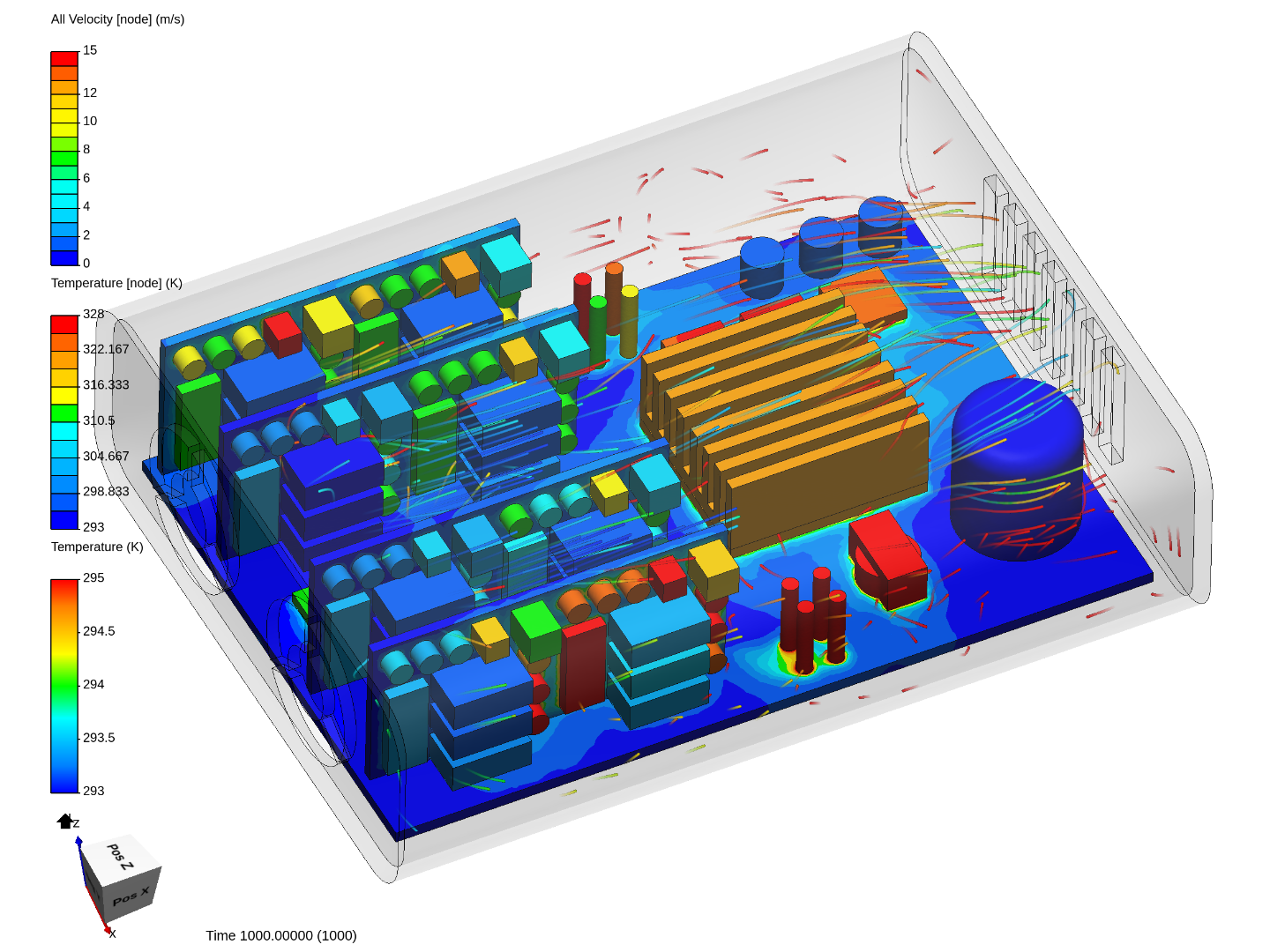 airflow inside of container by bmeeder | SimScale