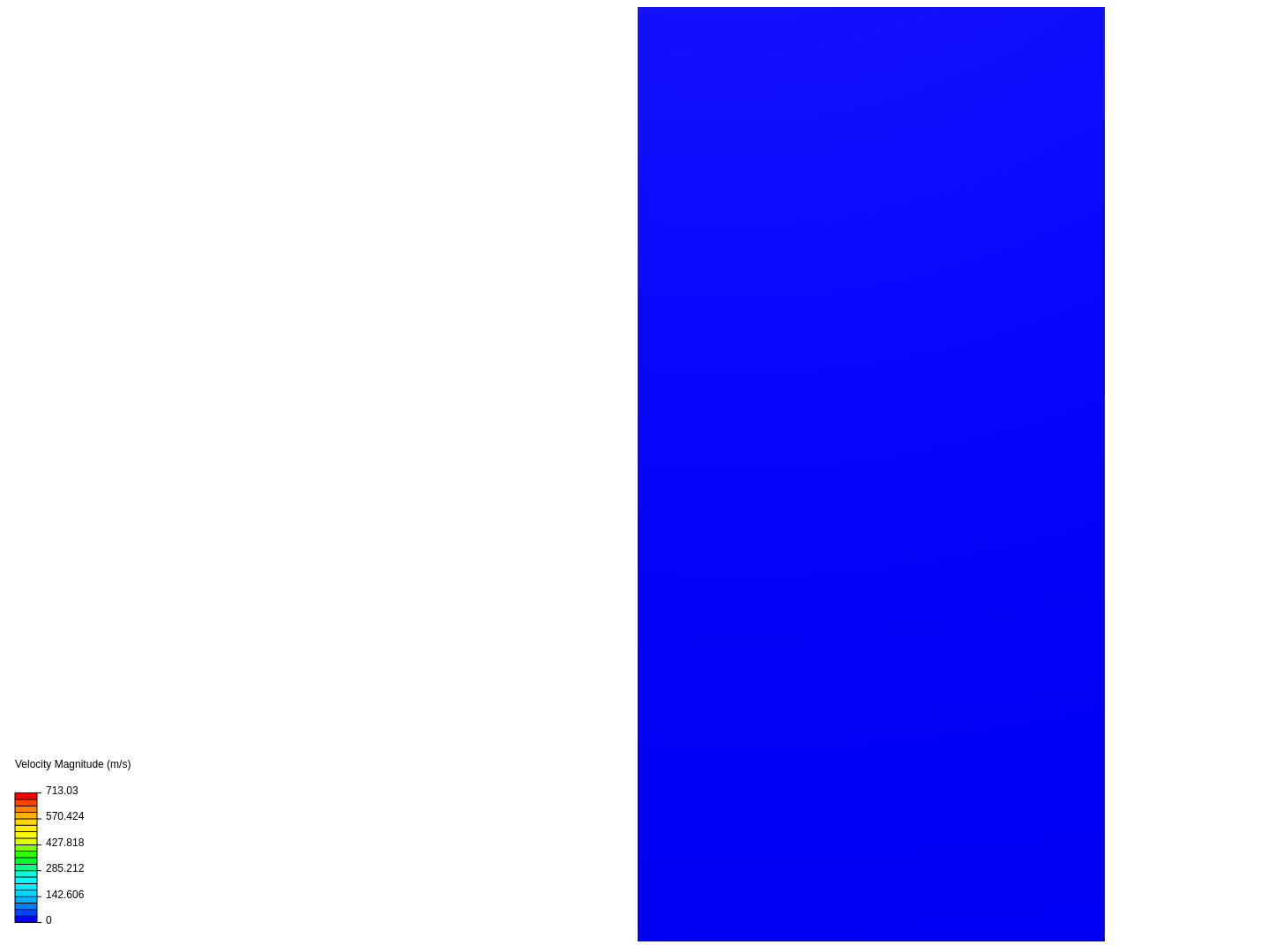 fan-box by bmeeder | SimScale