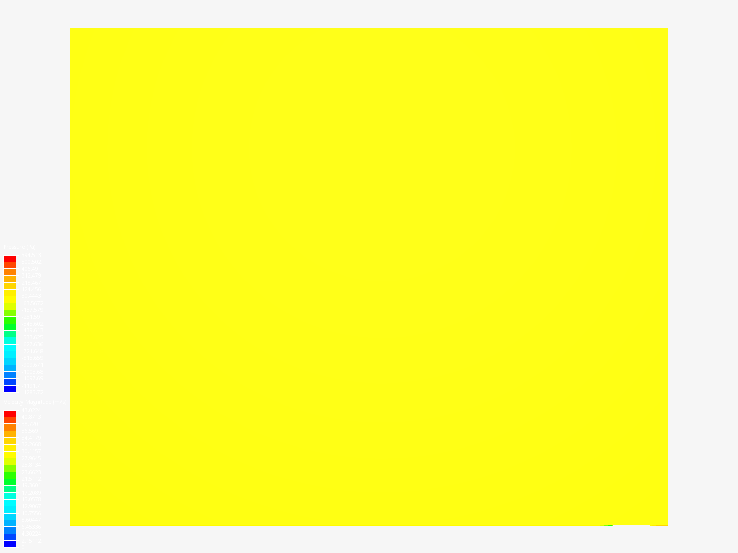 CFD_Project2_Platoon by bmeredith | SimScale