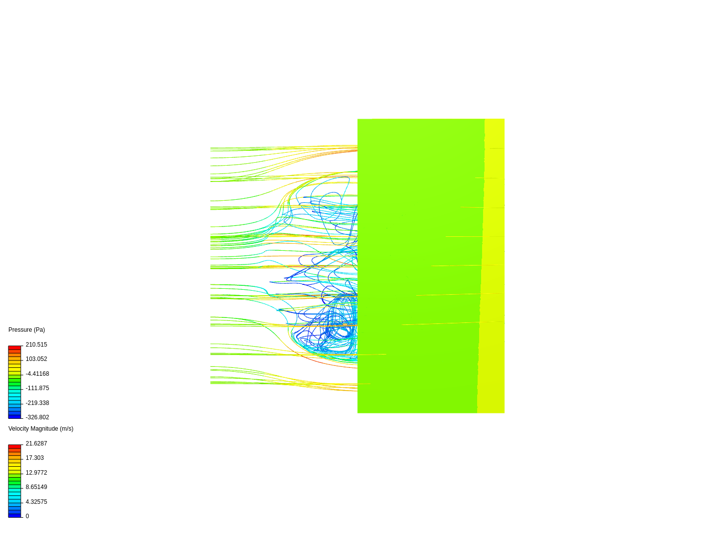 Diffuser_Final by bmimouni | SimScale