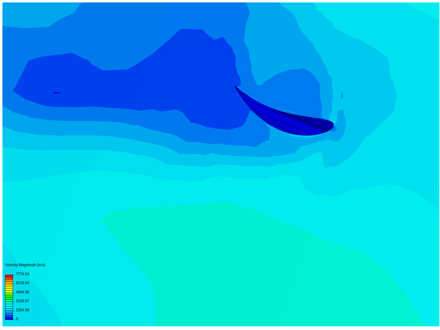 Active Aero Spoiler Rev A by bmiyazaki | SimScale