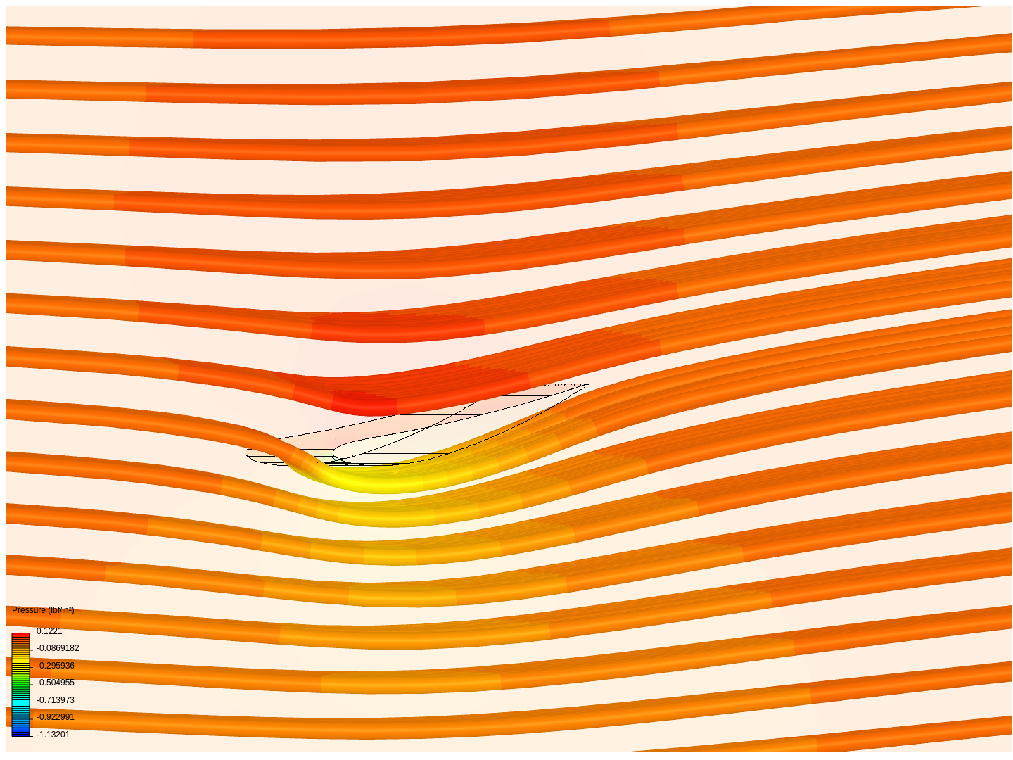 Active Aero Spoiler Rev C - 45 AOA by bmiyazaki | SimScale