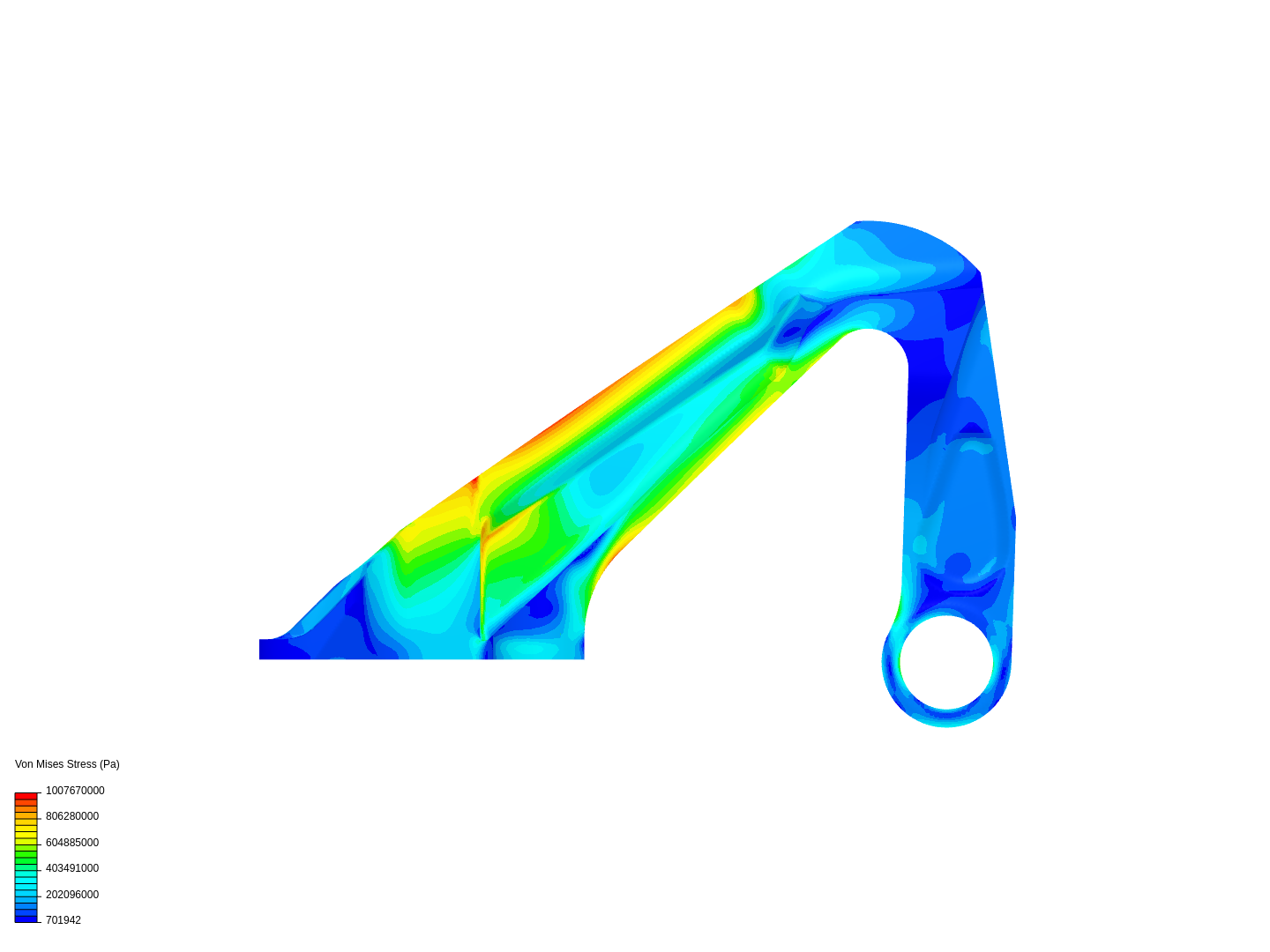 Design Optimization Of A Bracket By Bnag Simscale