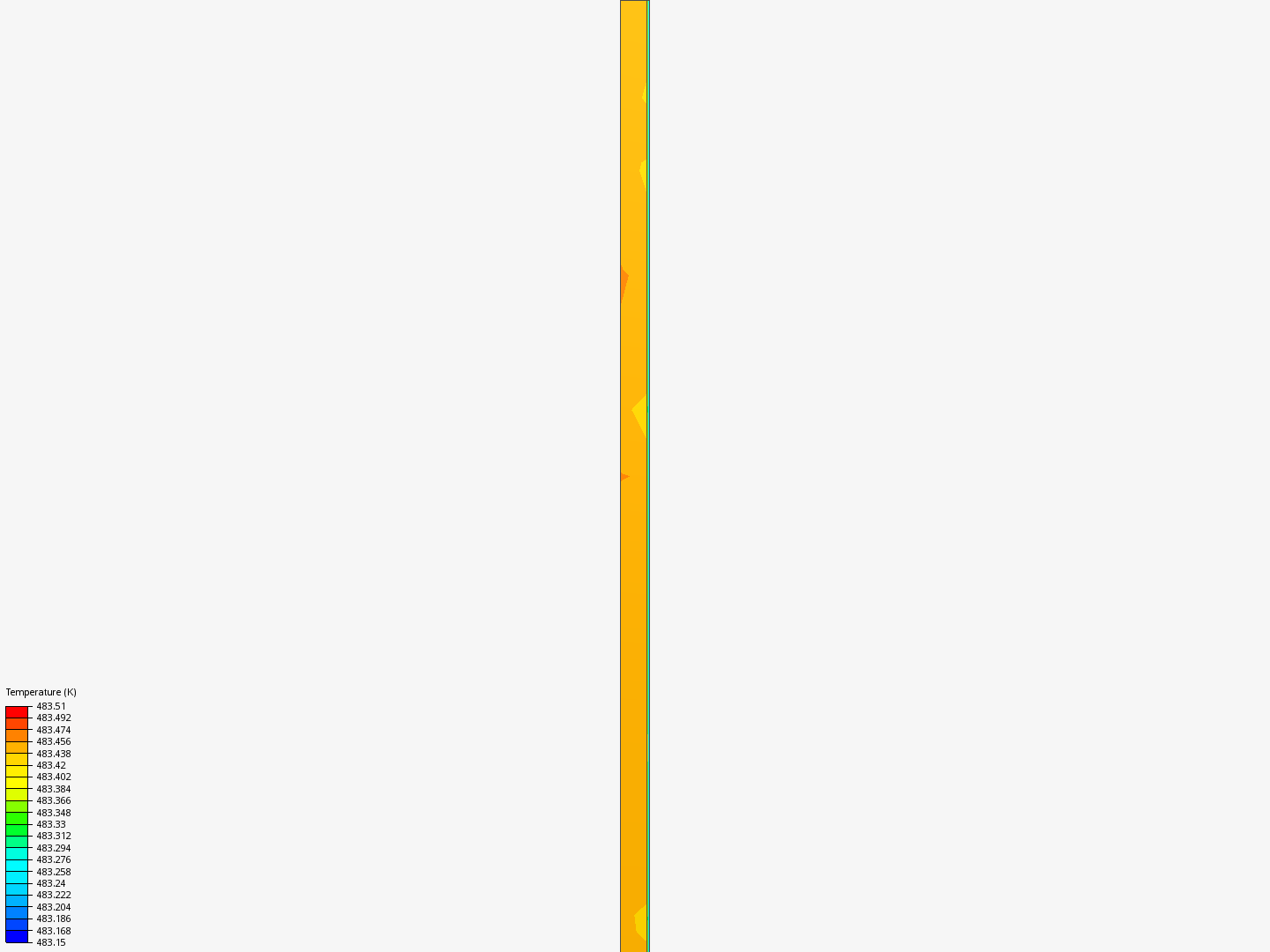 Thermal Ceramic blanket by bnel | SimScale