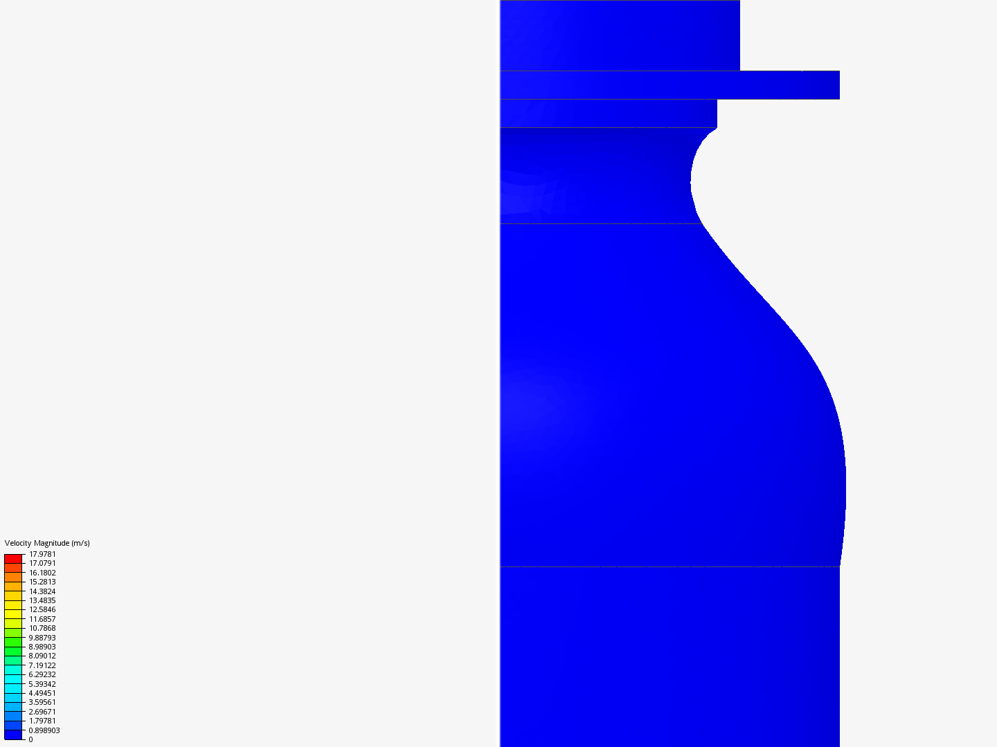 flow pump by bognanni | SimScale