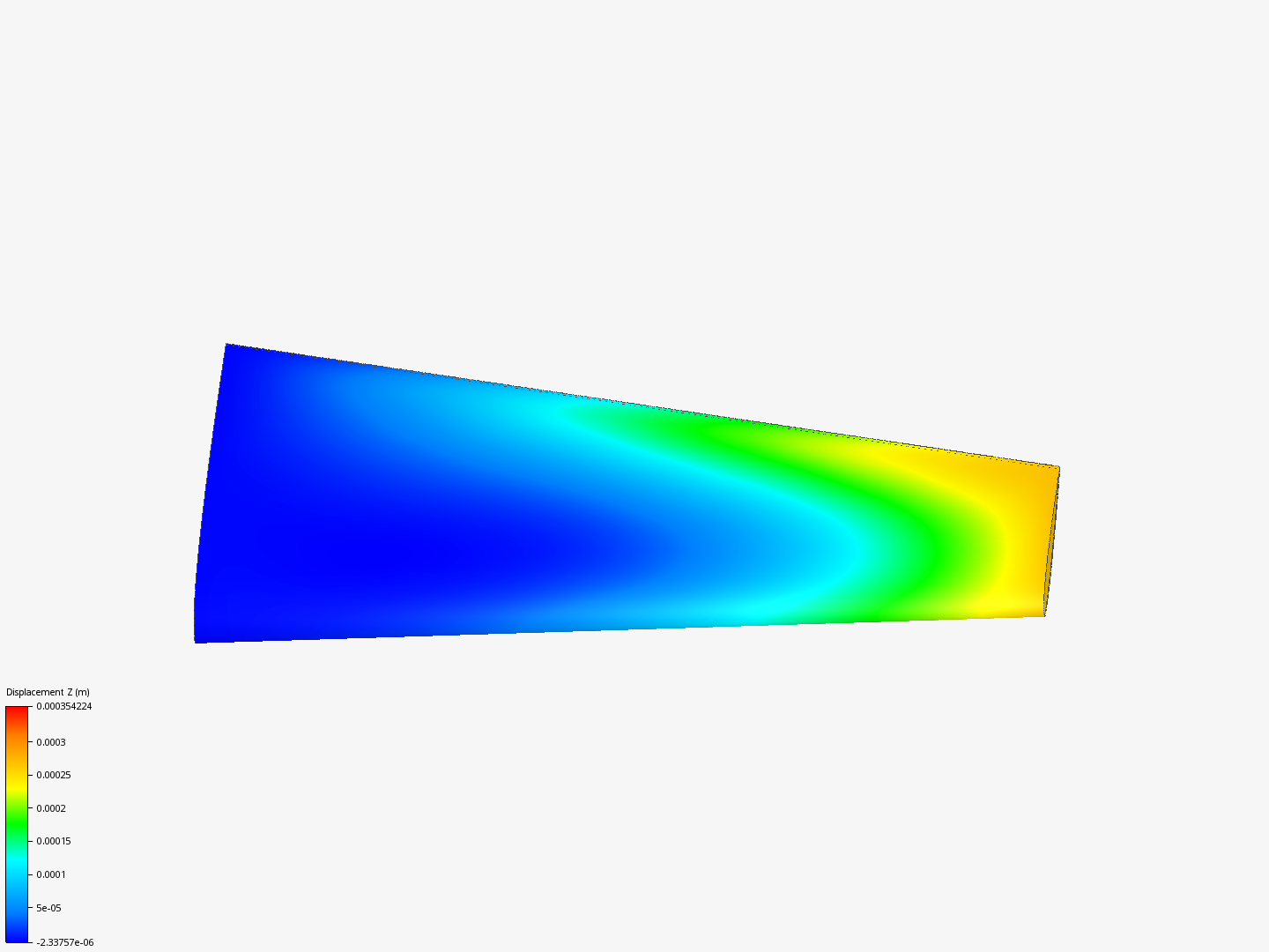 Wing stress analysis by bohdanvovk | SimScale...