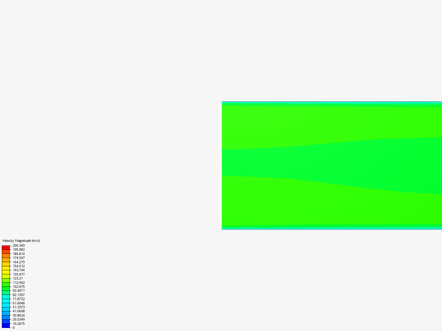 2D Cylinder by bosman | SimScale