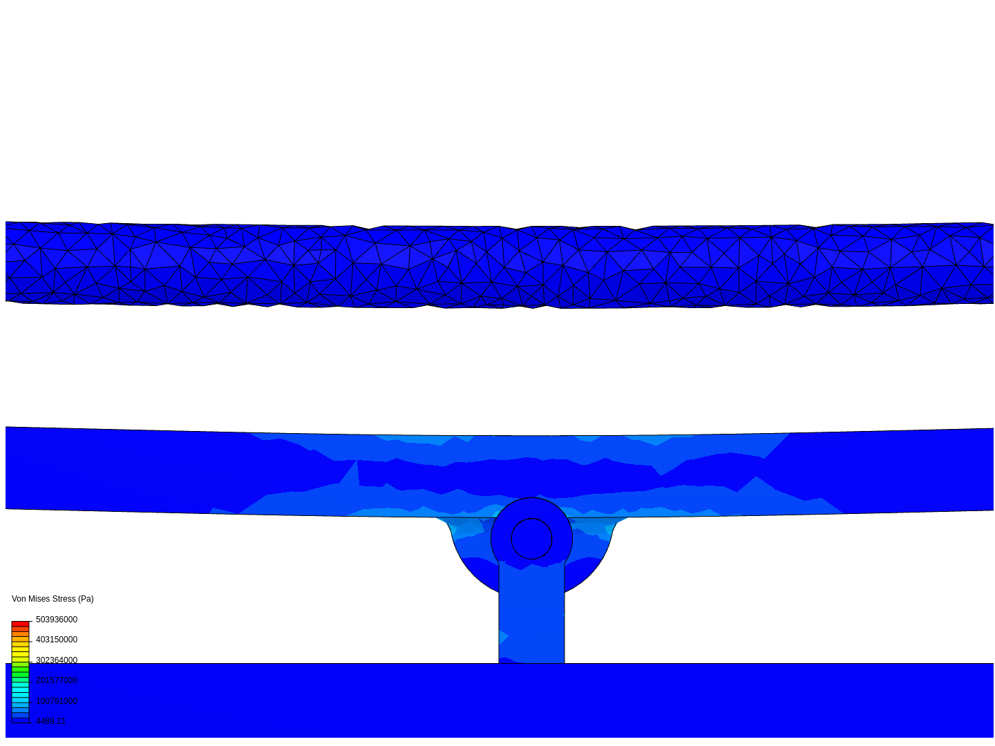 Three Point Bending by bpattiata | SimScale