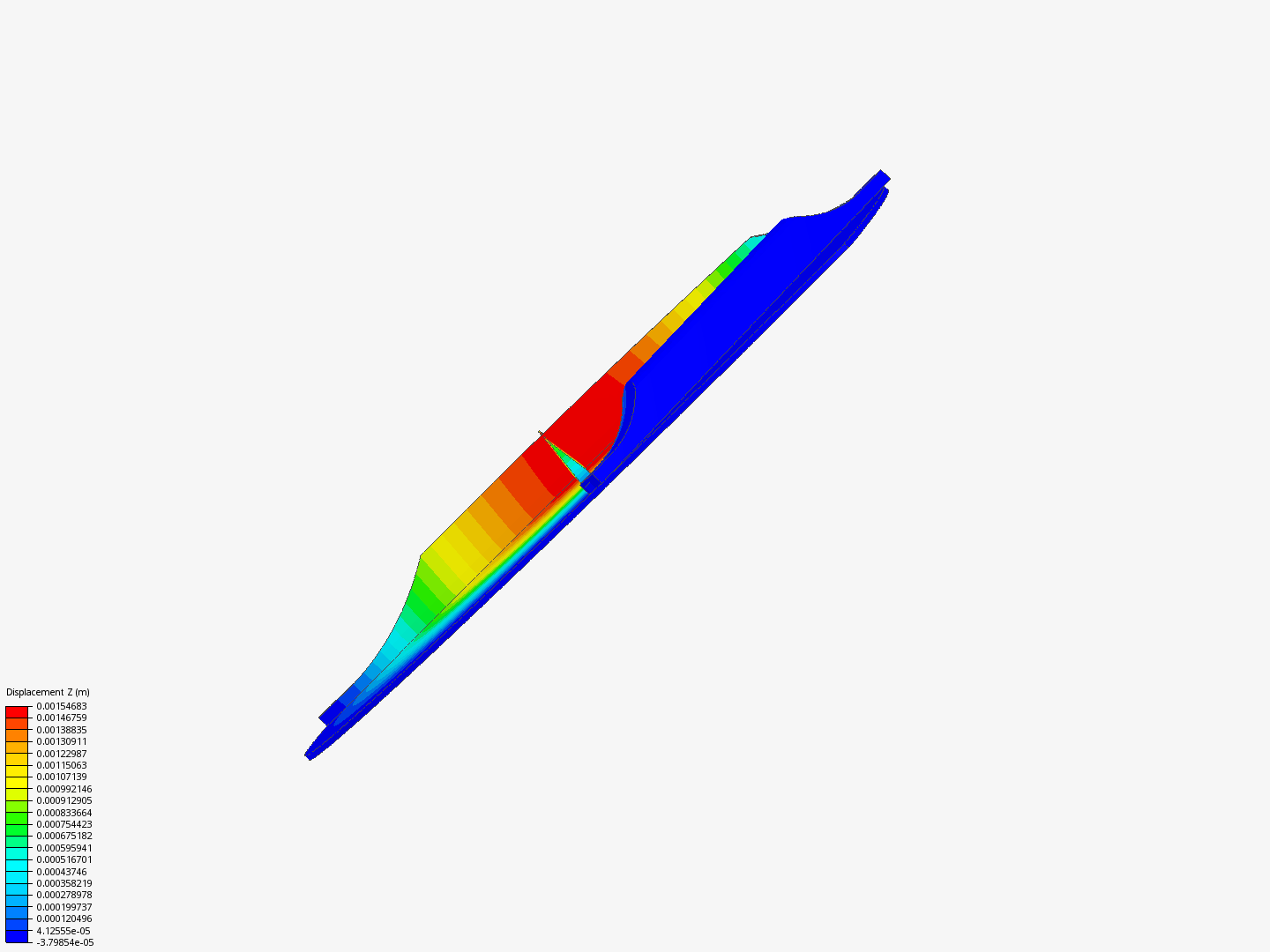 Mandoline_X_30 by bpaulin | SimScale