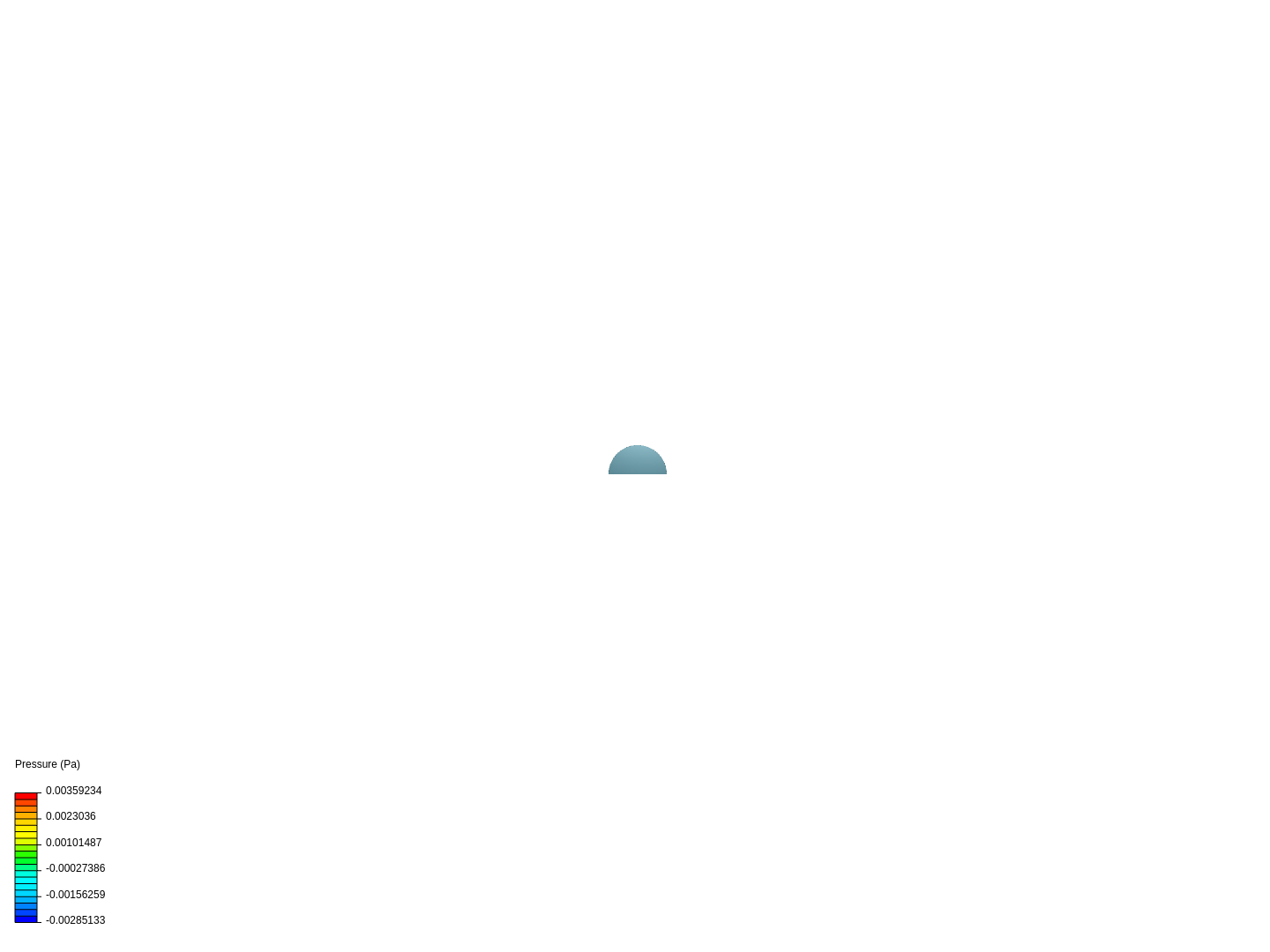 CFD Practice 001 by bprust | SimScale