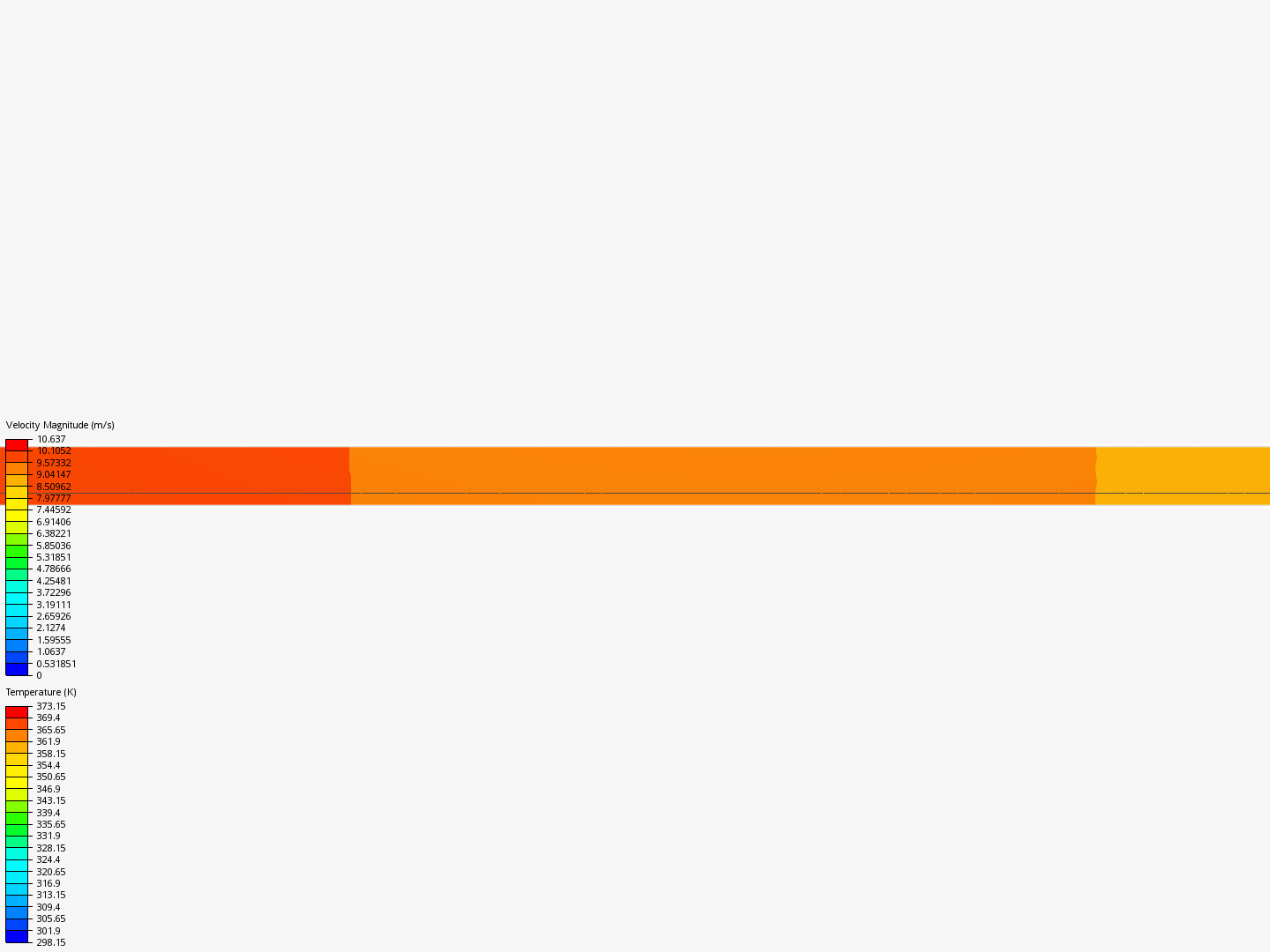 STRAIGHT by bpurabi45 | SimScale