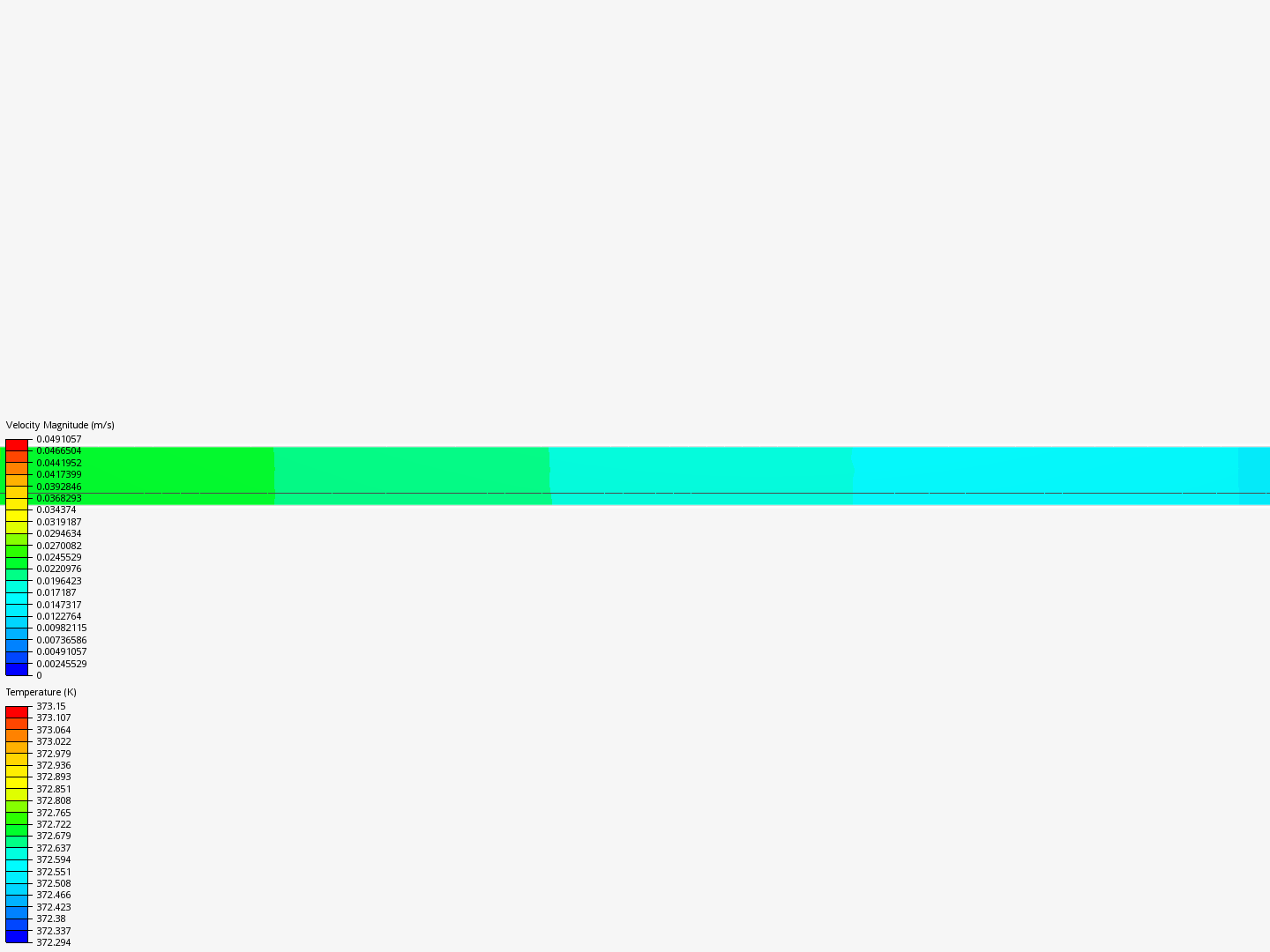 STRAIGHT - Copy by bpurabi45 | SimScale