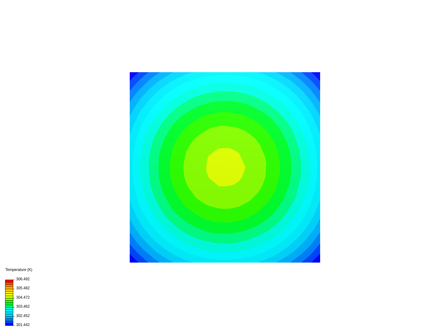 calire piesa cub by bradu | SimScale