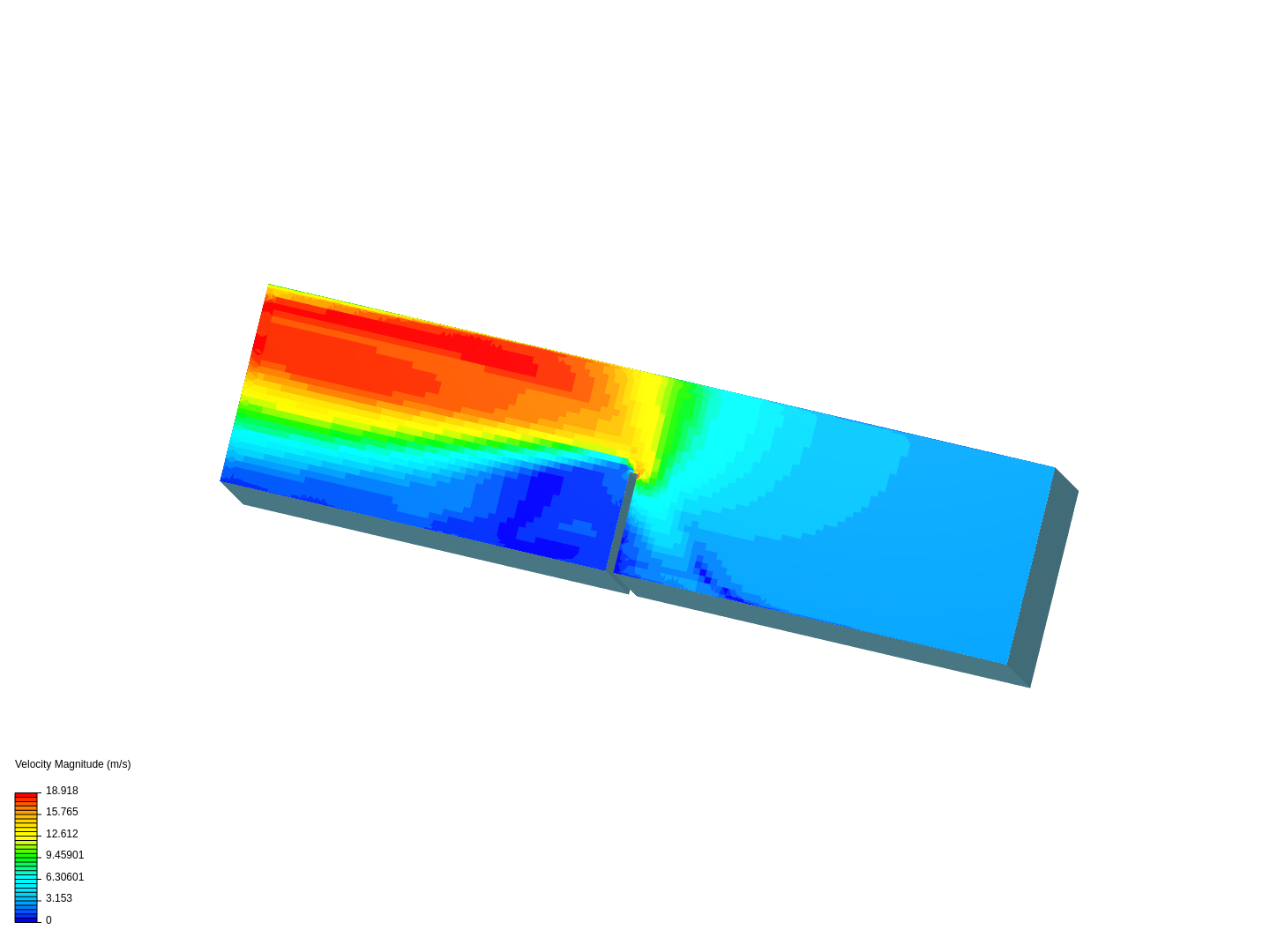Vertedero Rectangular by brandon_cabrera | SimScale