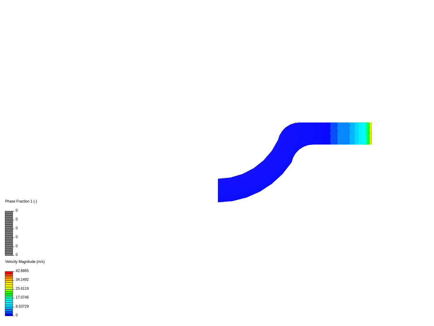 brapafidi on SimScale | SimScale | Page 1