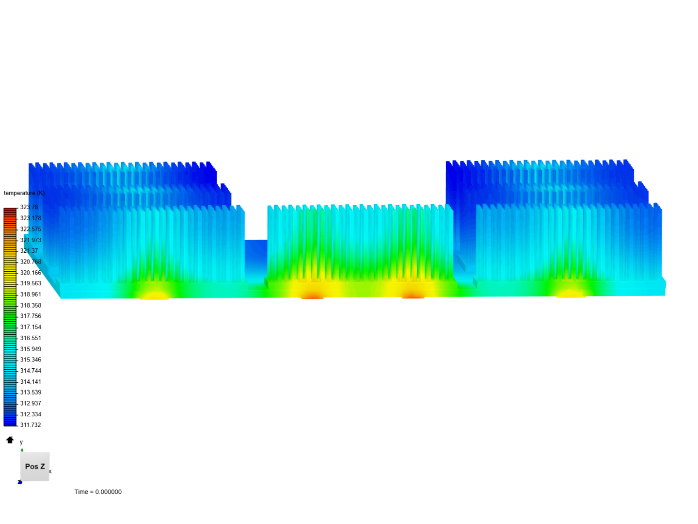 DOE Try 4 by brayan7007 | SimScale