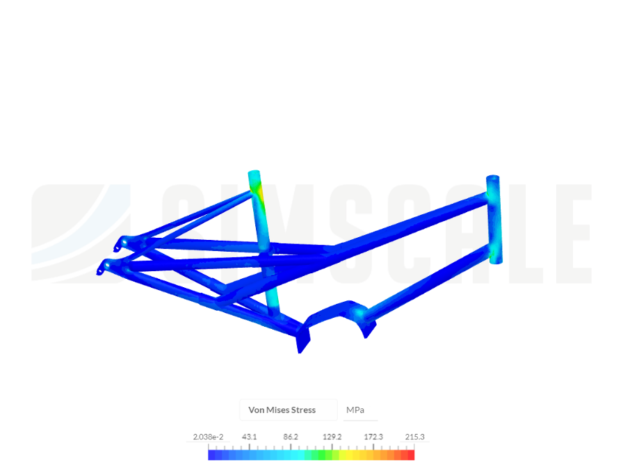 IP Project by brendanlsmith9 | SimScale