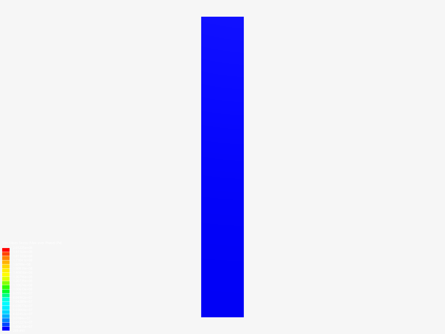 Trial by brent_williams | SimScale