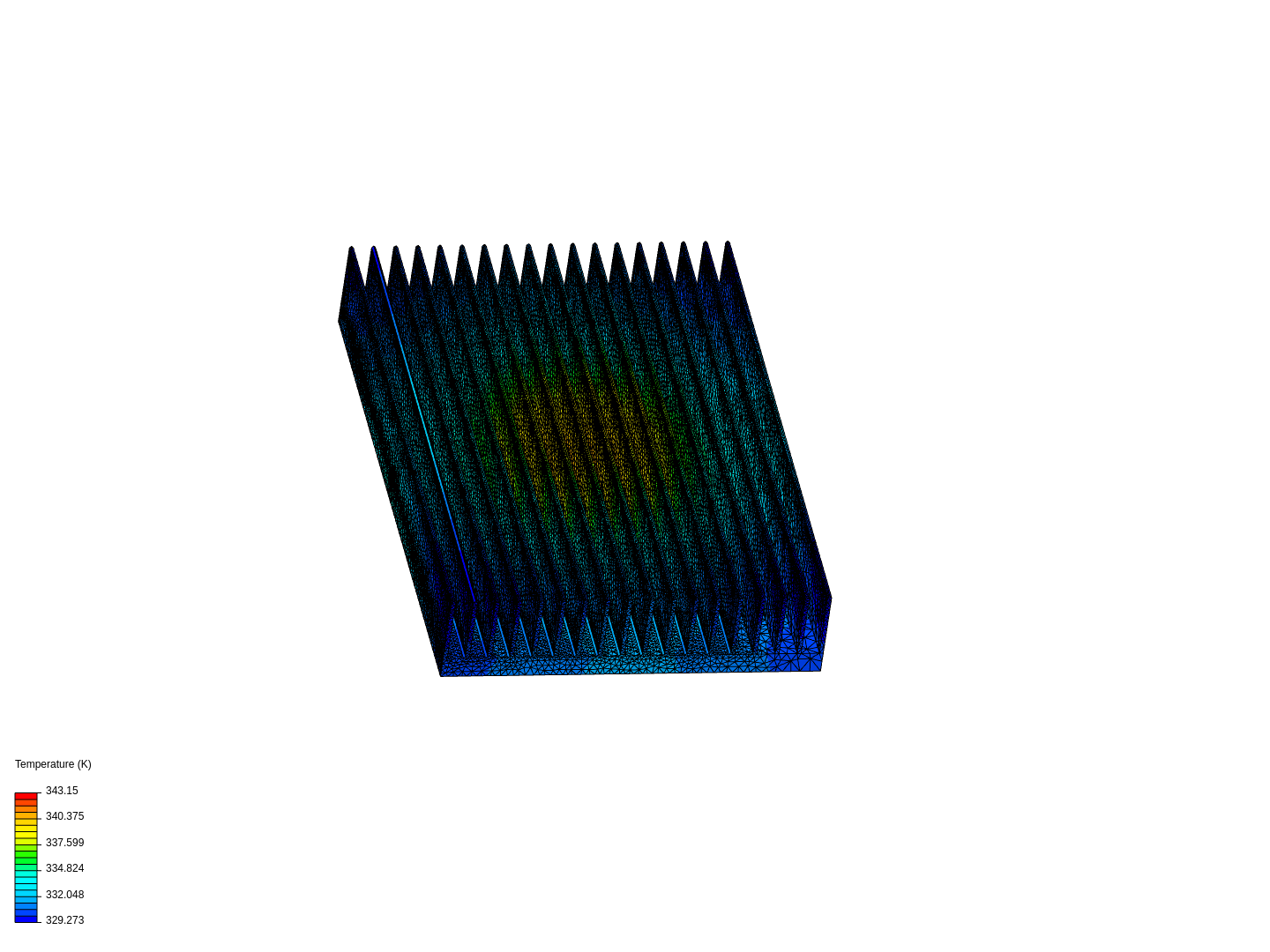 Heat Heat Heat By Brianlee00032 Simscale