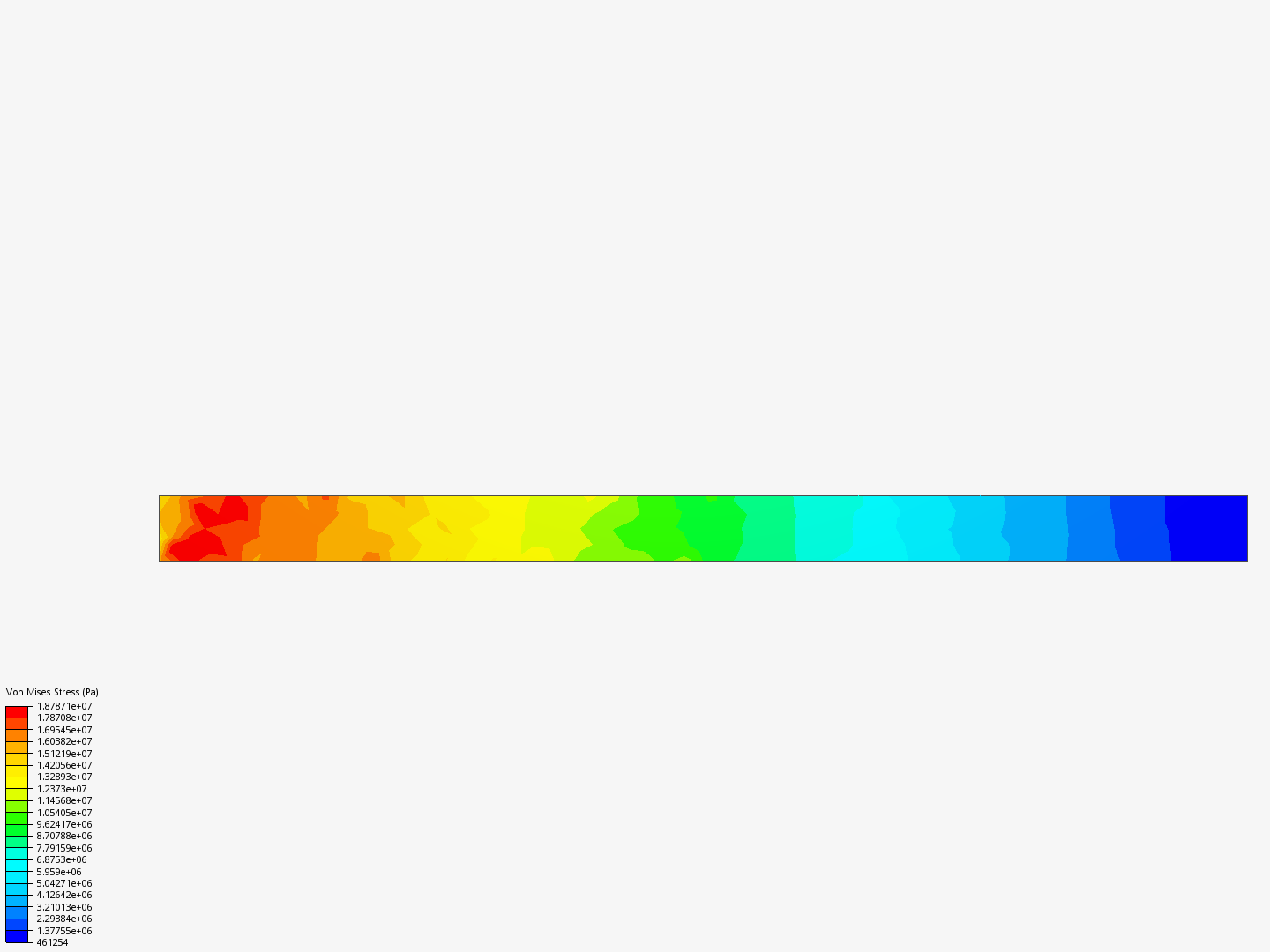 Machine Design 2 Lab_SA 1 by briansubalisid | SimScale