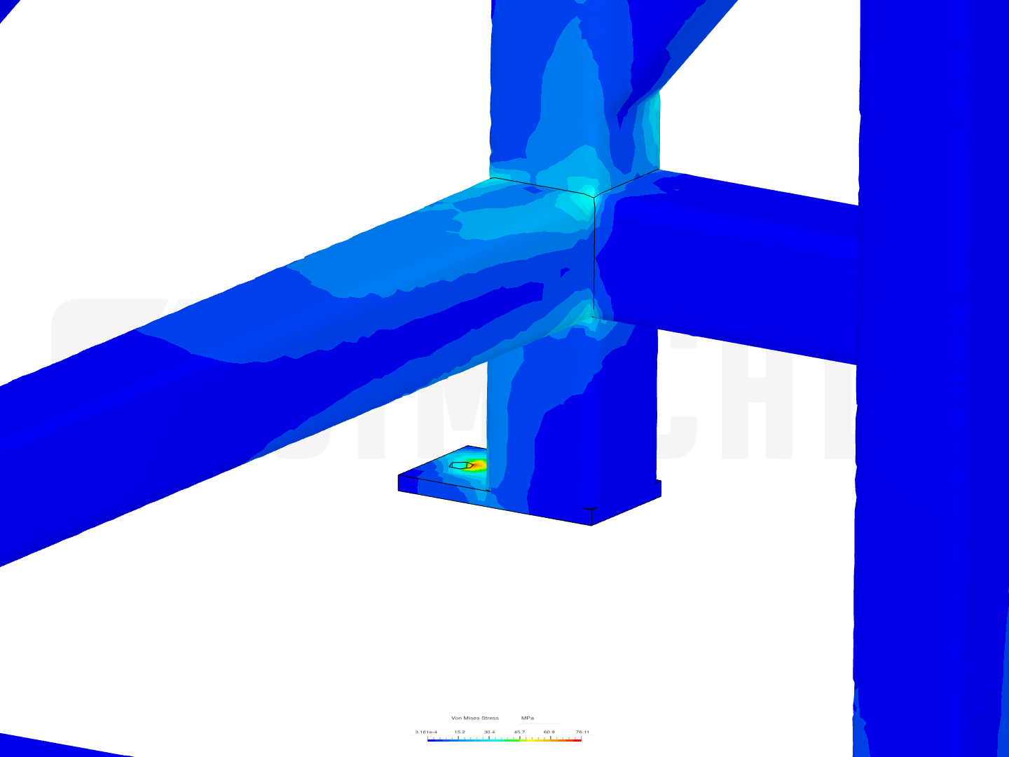 Stand by bruce_bartlett | SimScale