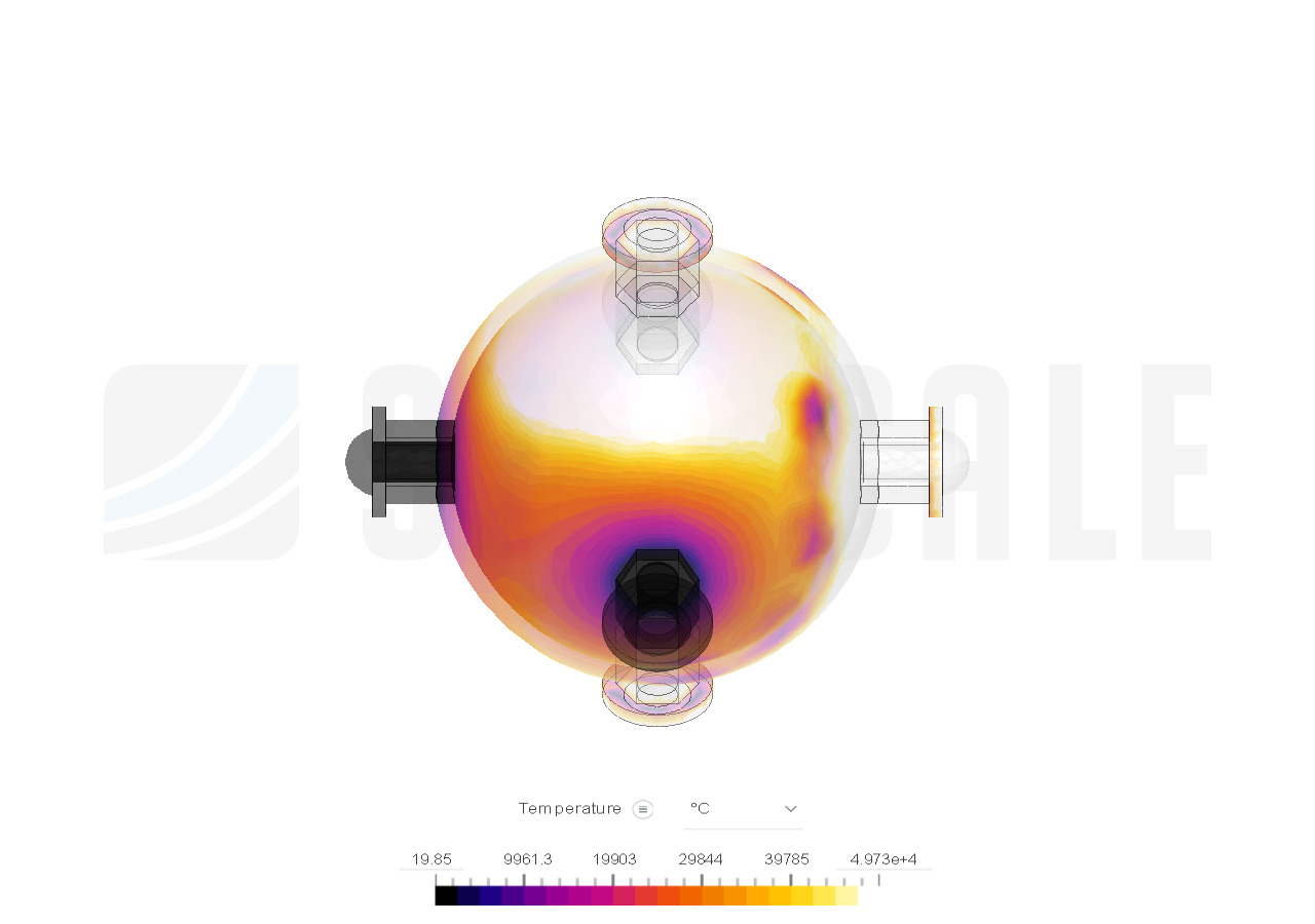 6 Input Sphere by bruhPlz | SimScale