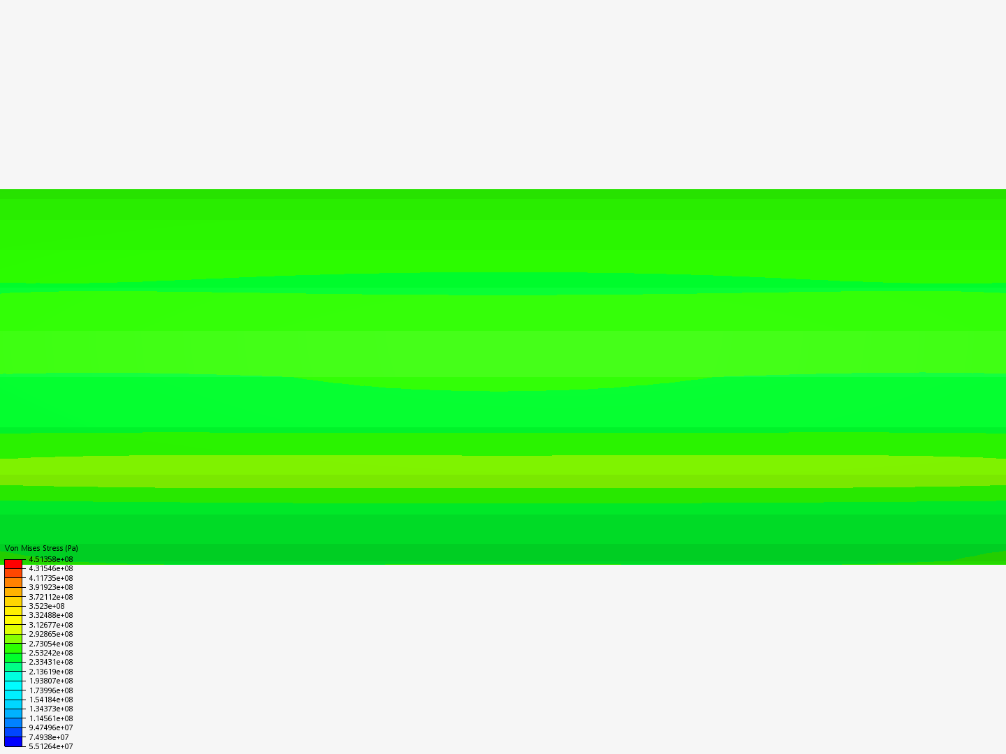 Shell Buckling by bryantchron | SimScale