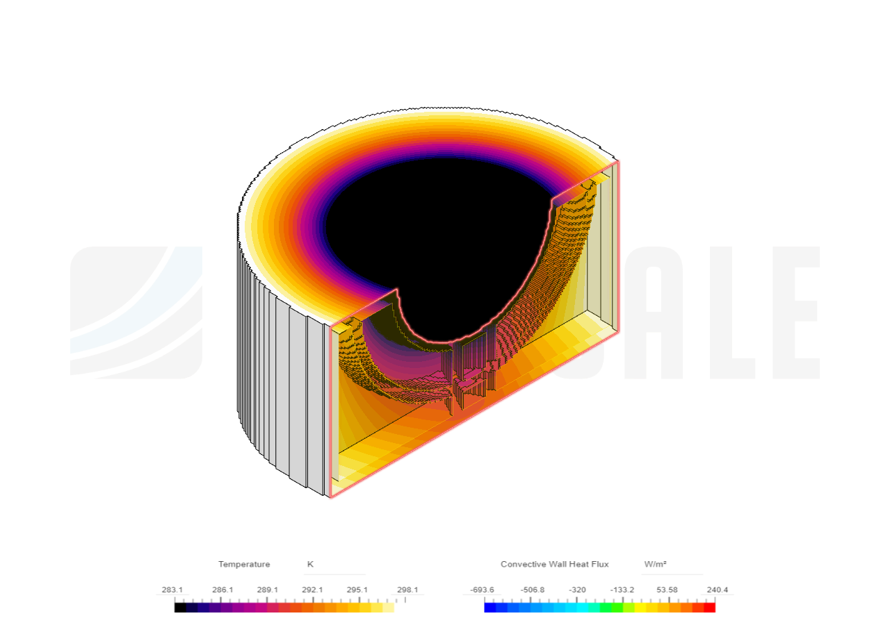 HW2 Mug by brycecra | SimScale