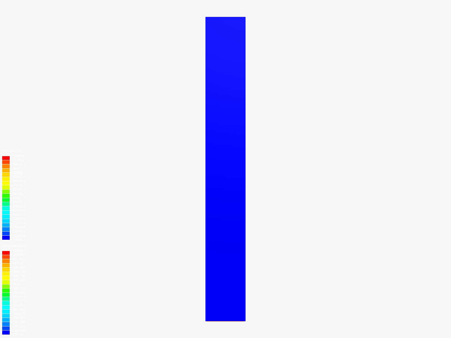 trial sc by bsayed | SimScale