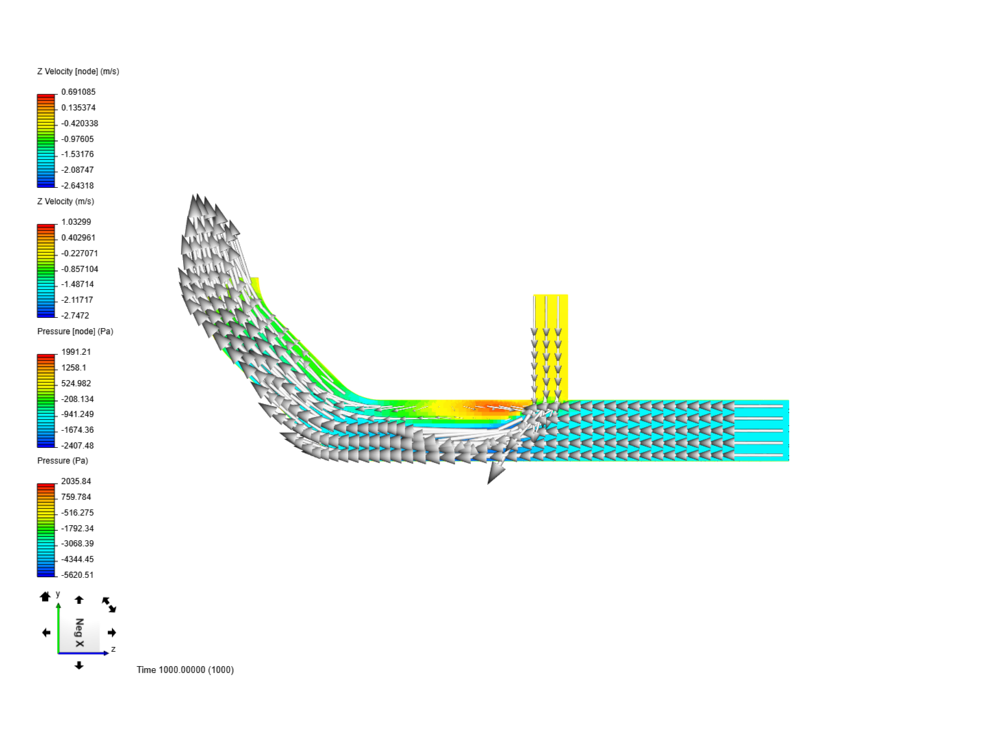 Tutorial 2: Pipe junction flow by bschmid | SimScale