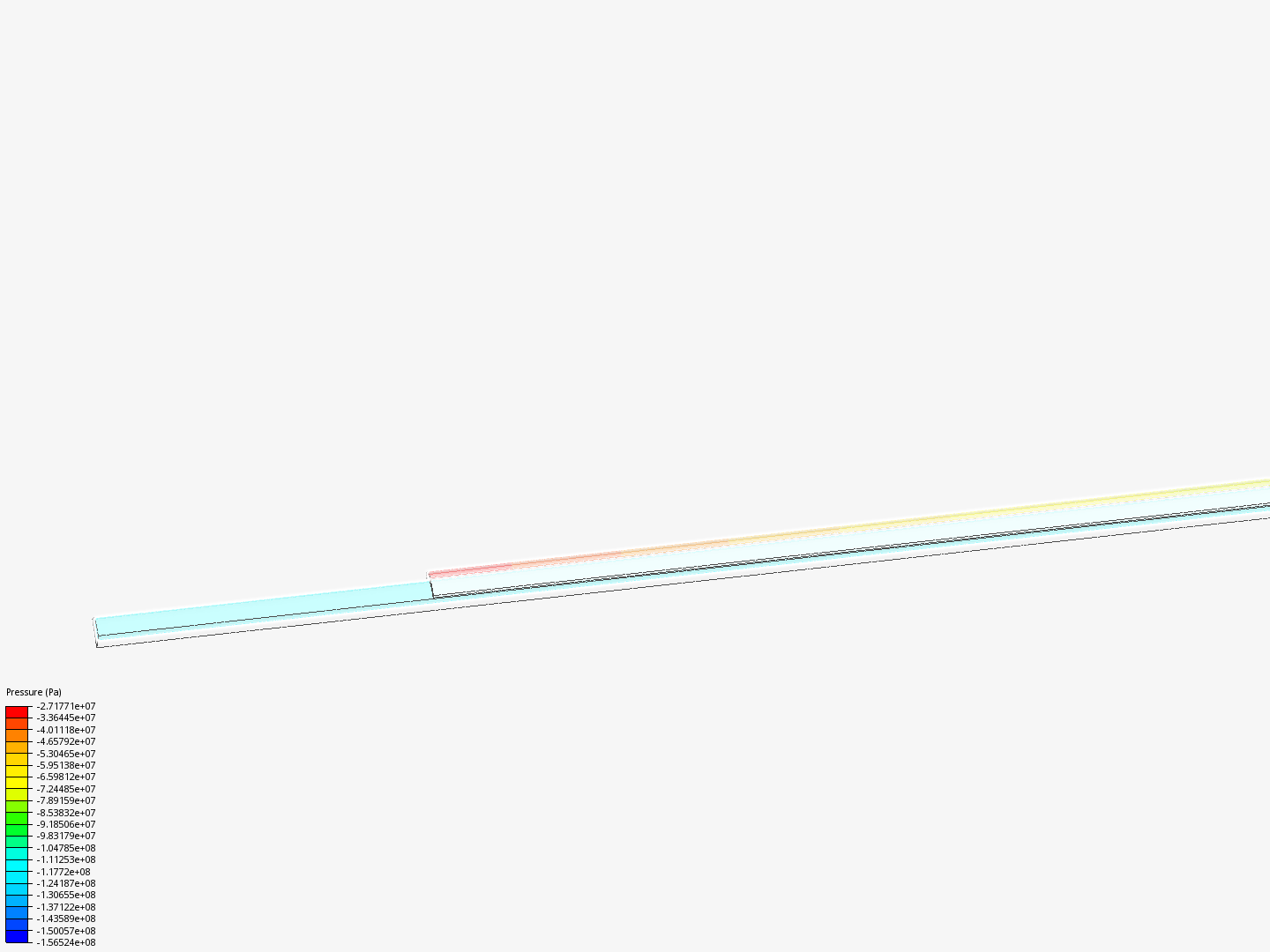 projetc7 by bscholl | SimScale