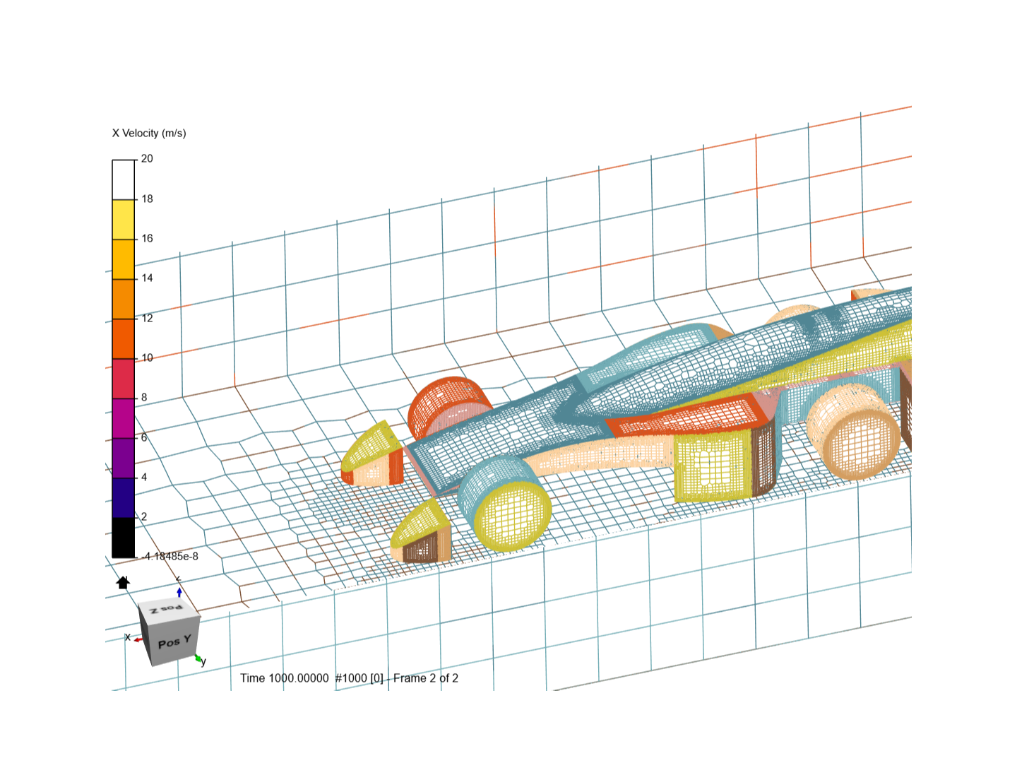 F1-test by bsprysak | SimScale