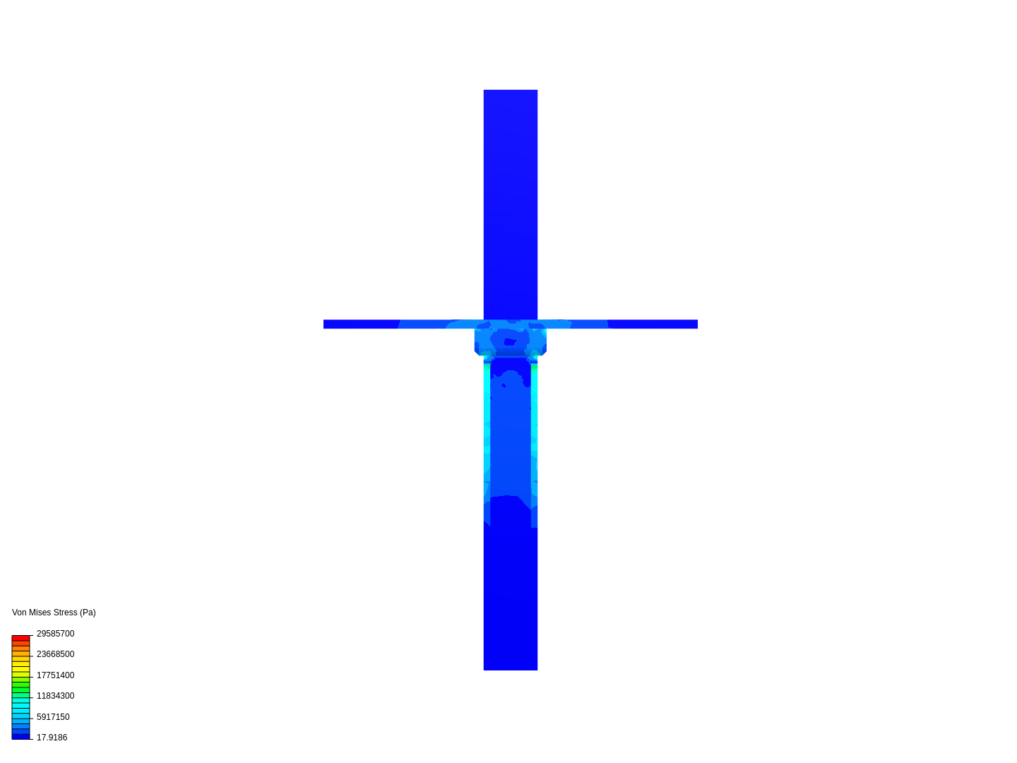 CNC Clamp 2 by btoms | SimScale